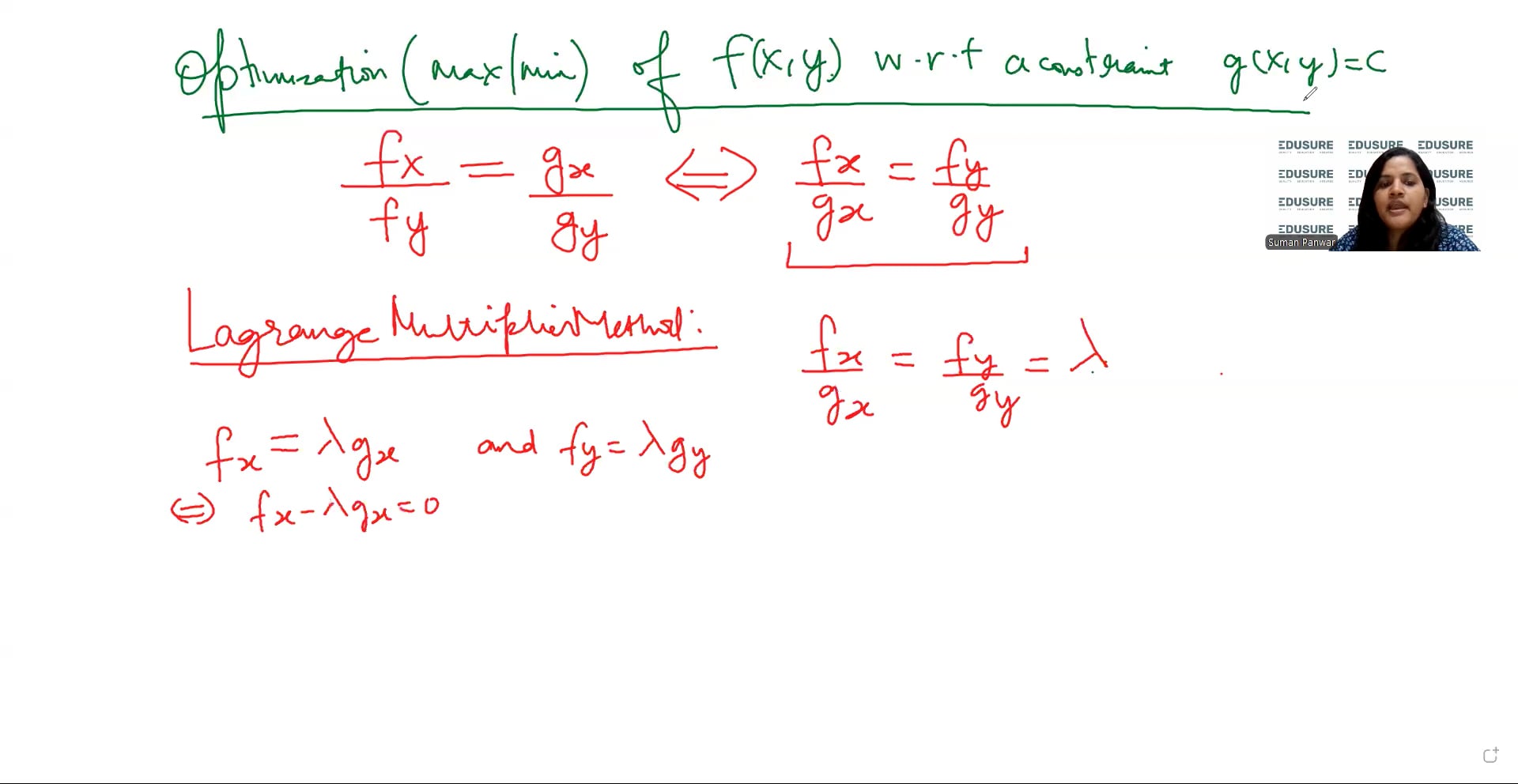 2-Lagrange method for optimization.