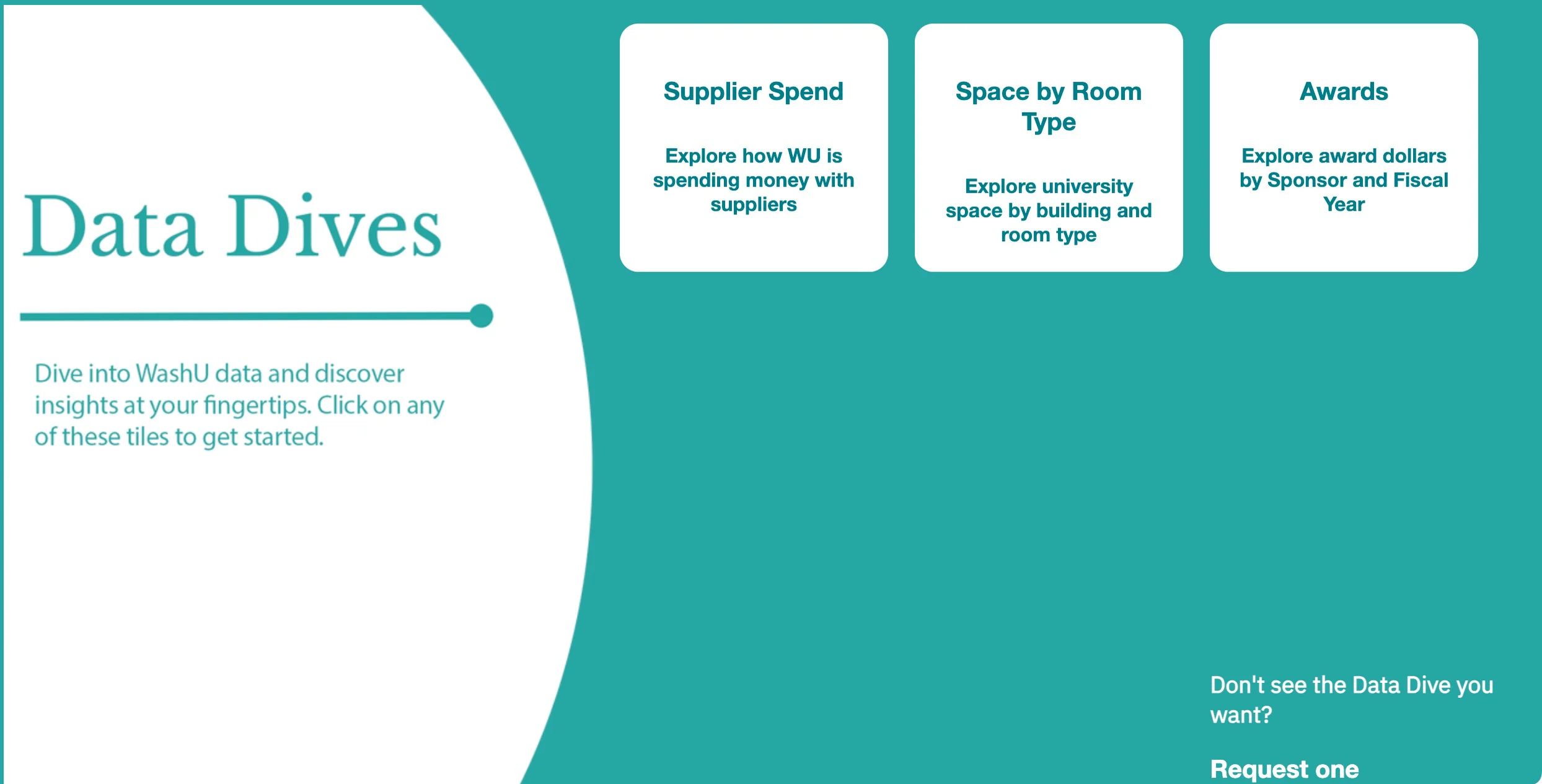WashU Data Dives Promo