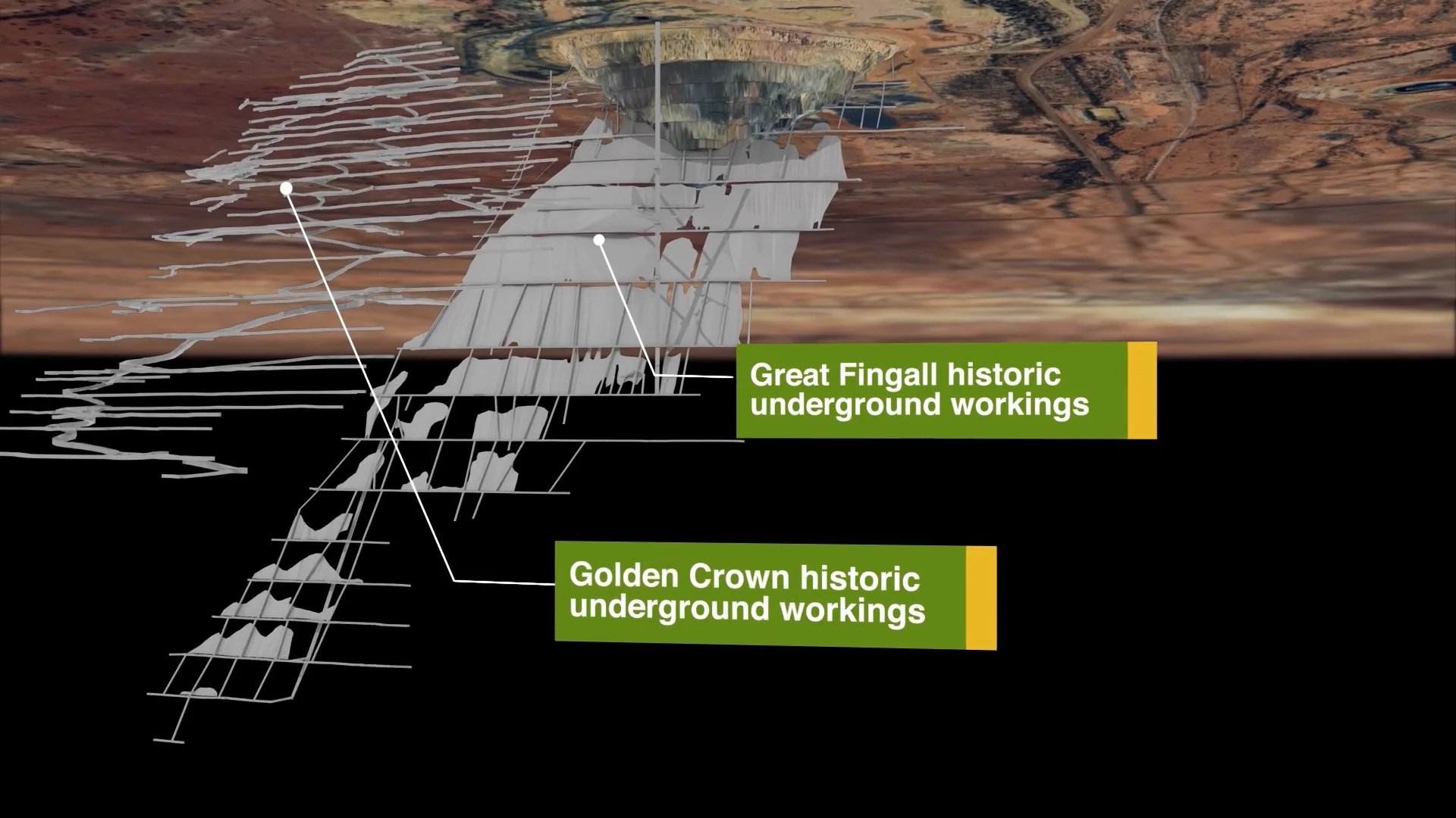 WestGold Resources - Great Fingall - Diggers and Dealers Project