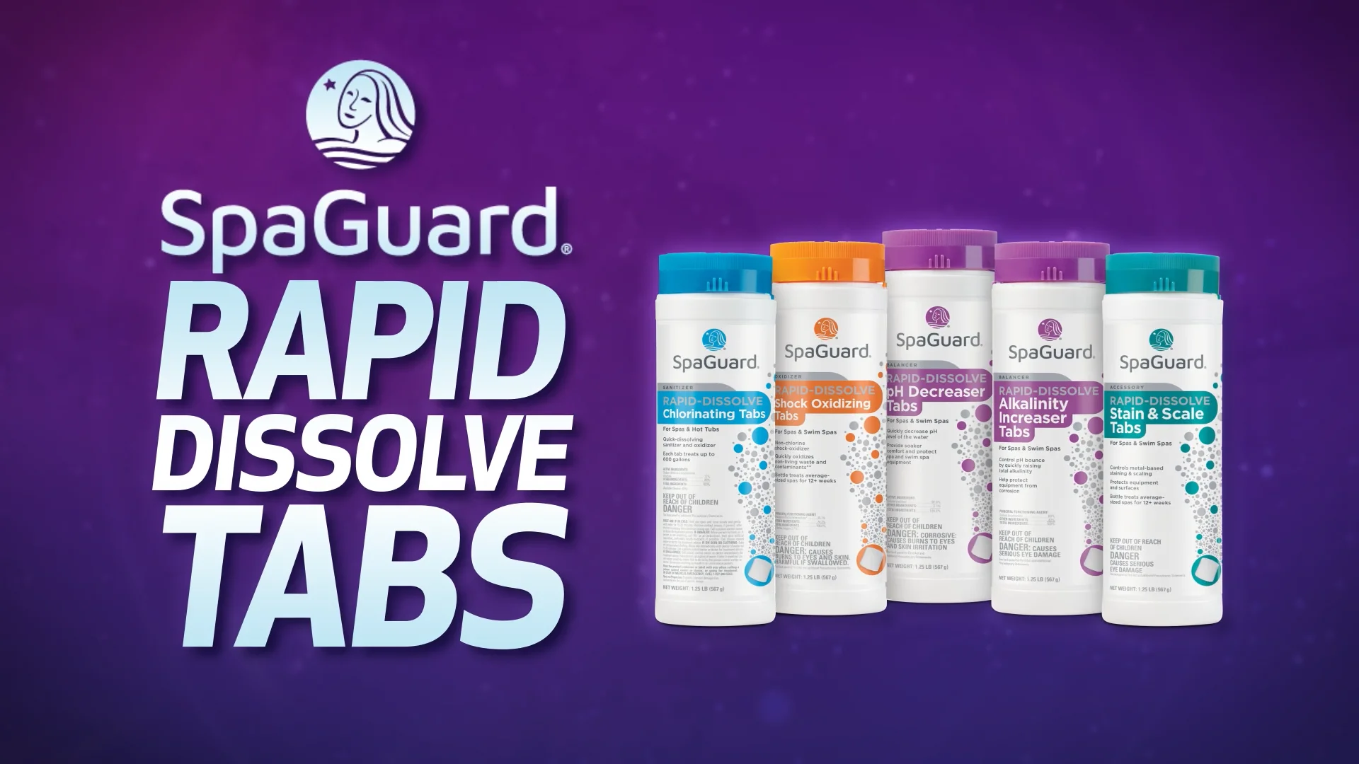 SpaGuard_US_Rapid Display Tabs_YT Ad