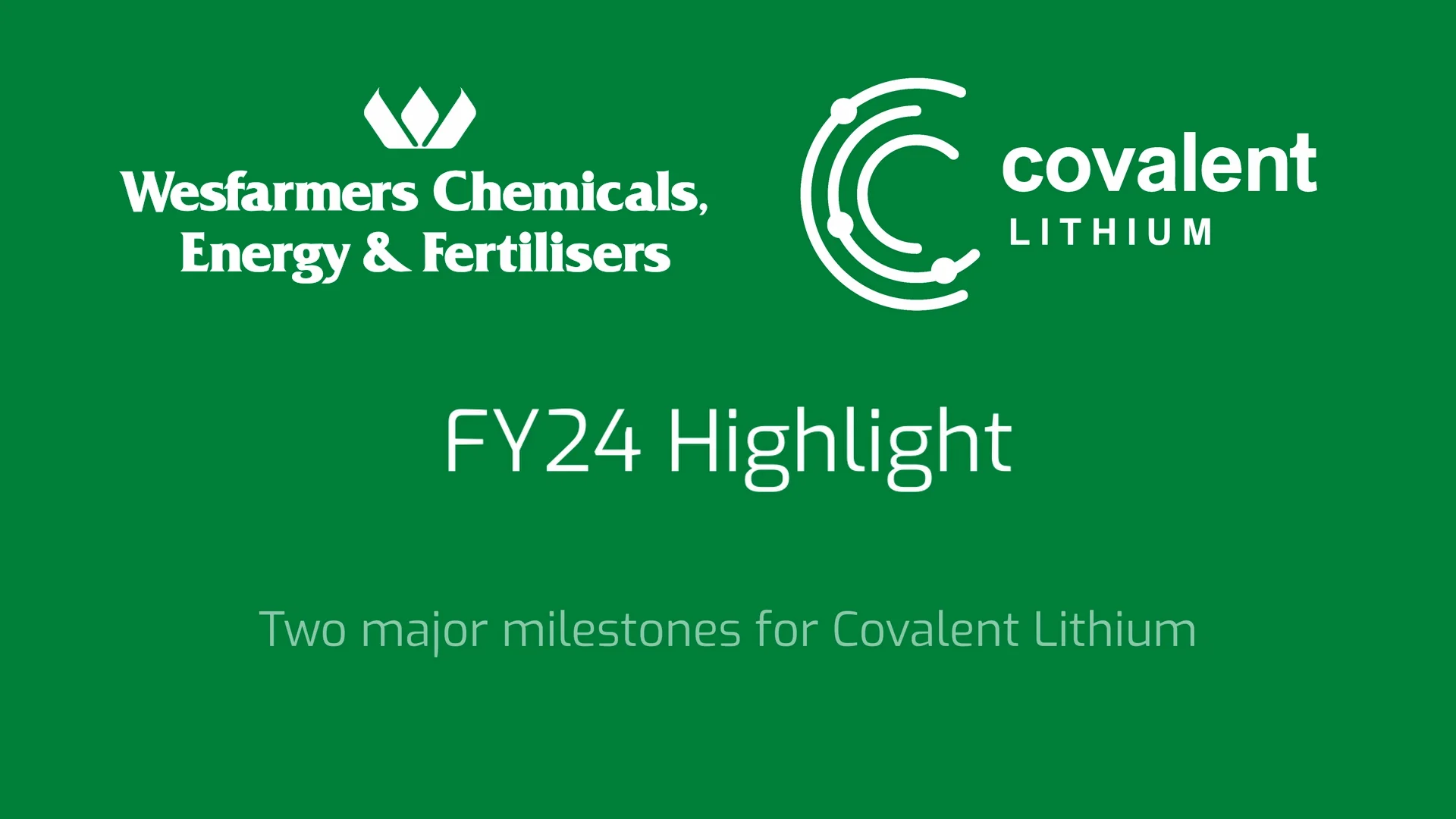 Two major milestones for Covalent Lithium