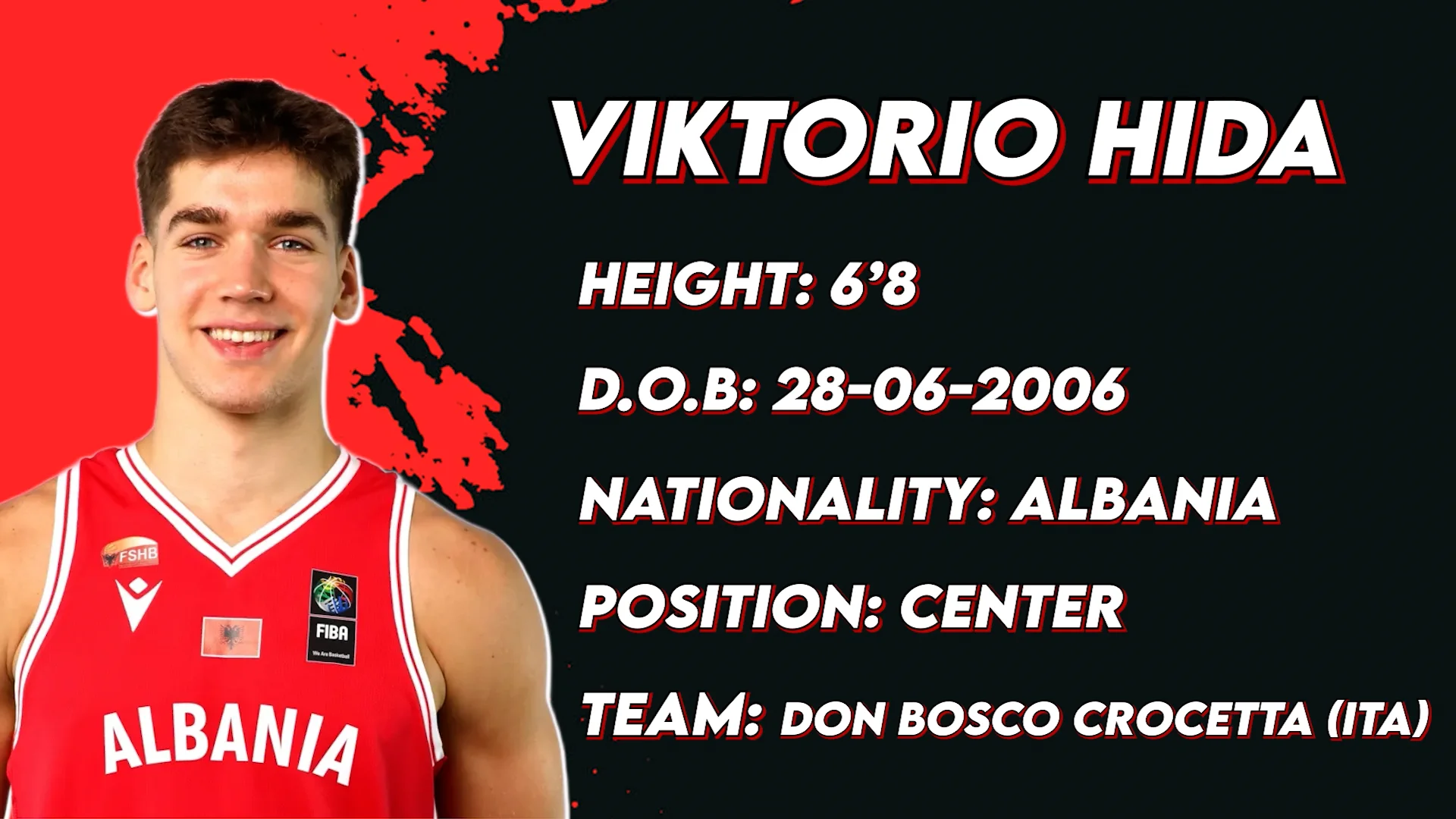 Viktorio Hida Fiba Highlights