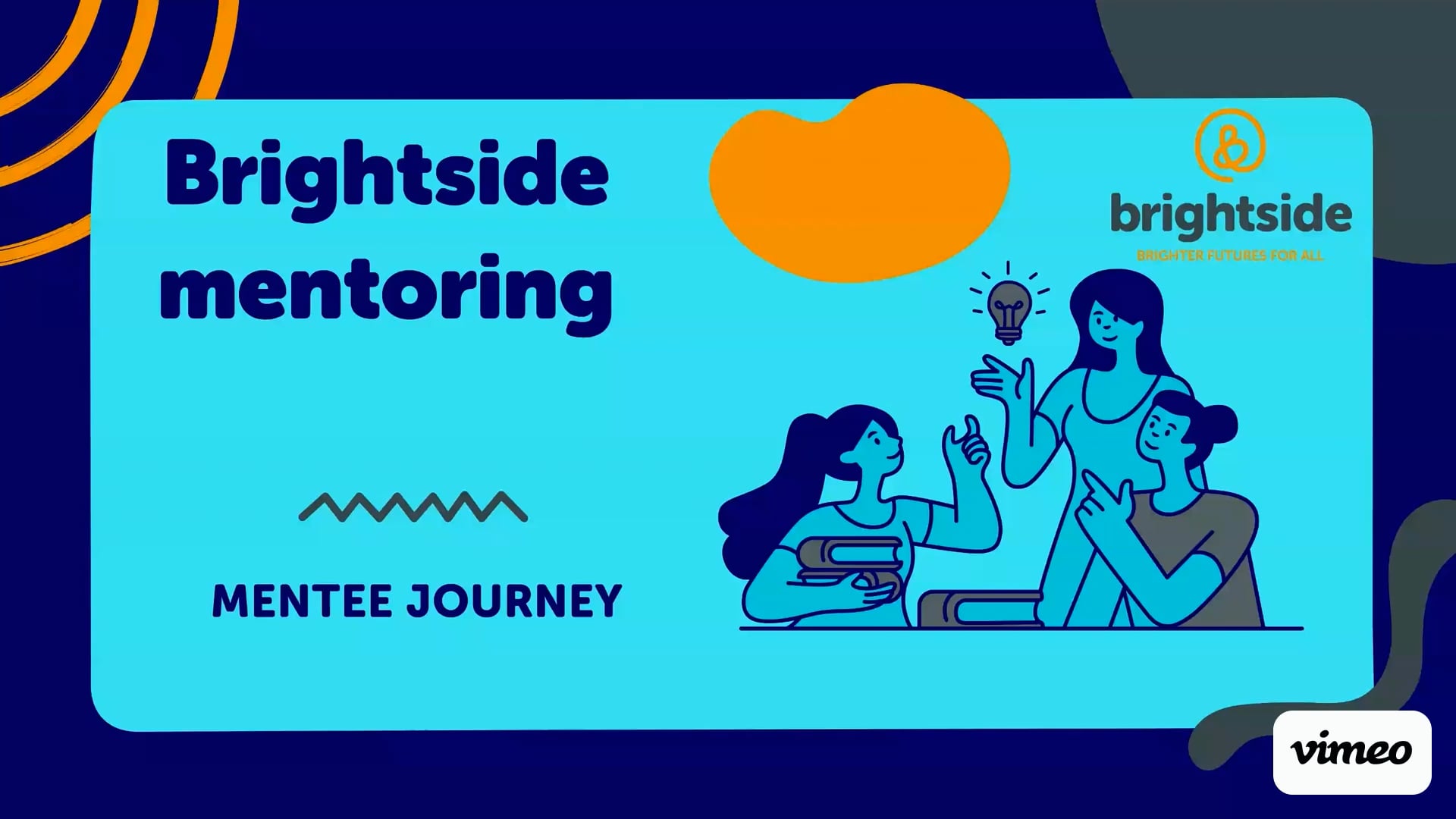 Brightside mentoring: mentee journey on the platform
