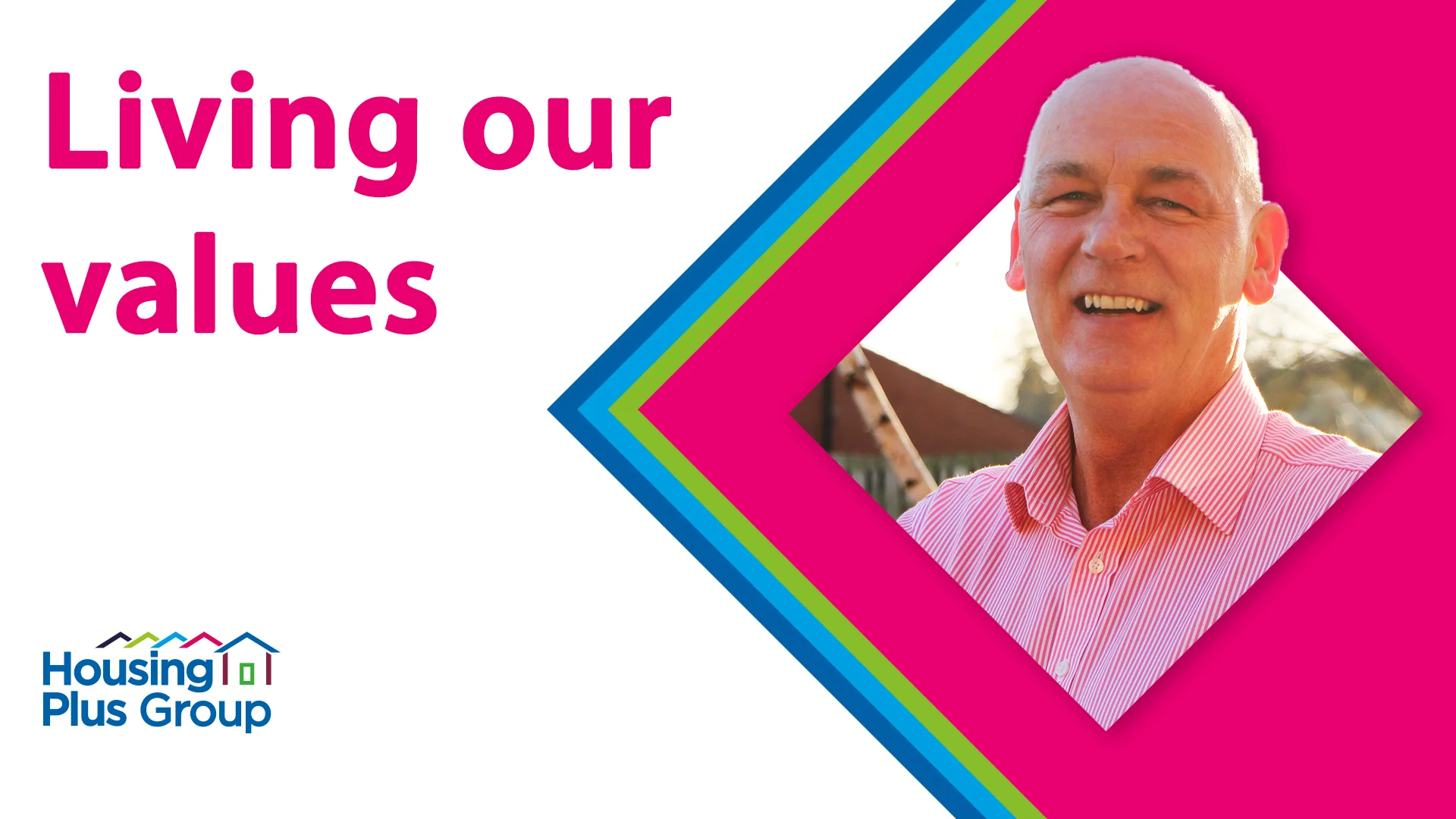 Housing Plus Group - Annual report 2023-24 - Living our values