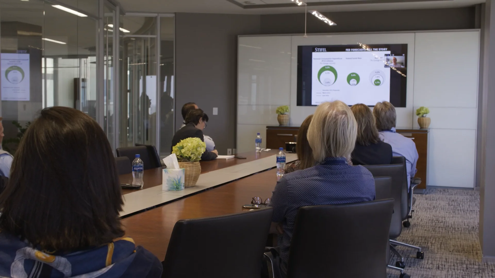 Stifel Independent Advisors | Support and Culture