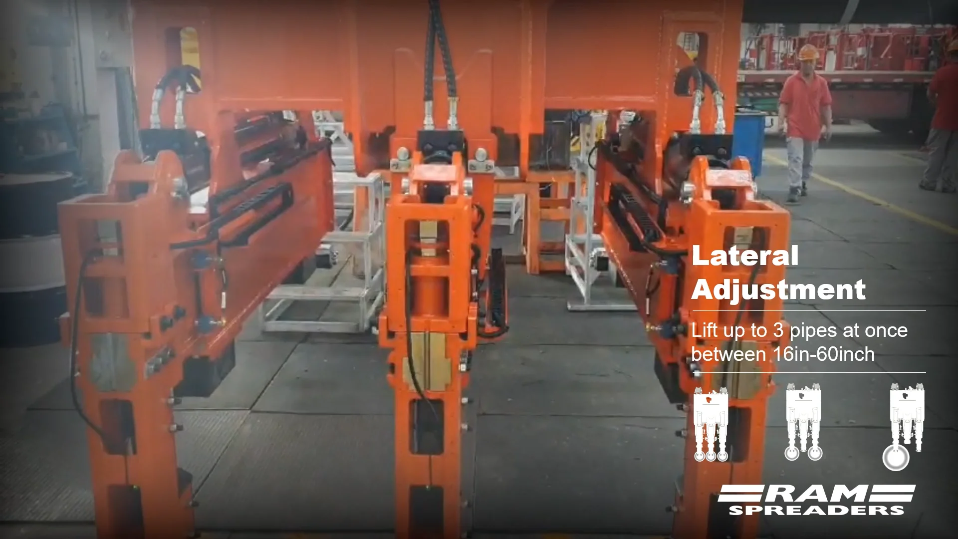 Pipe Spreader Lateral and Longitudinal Adjustments