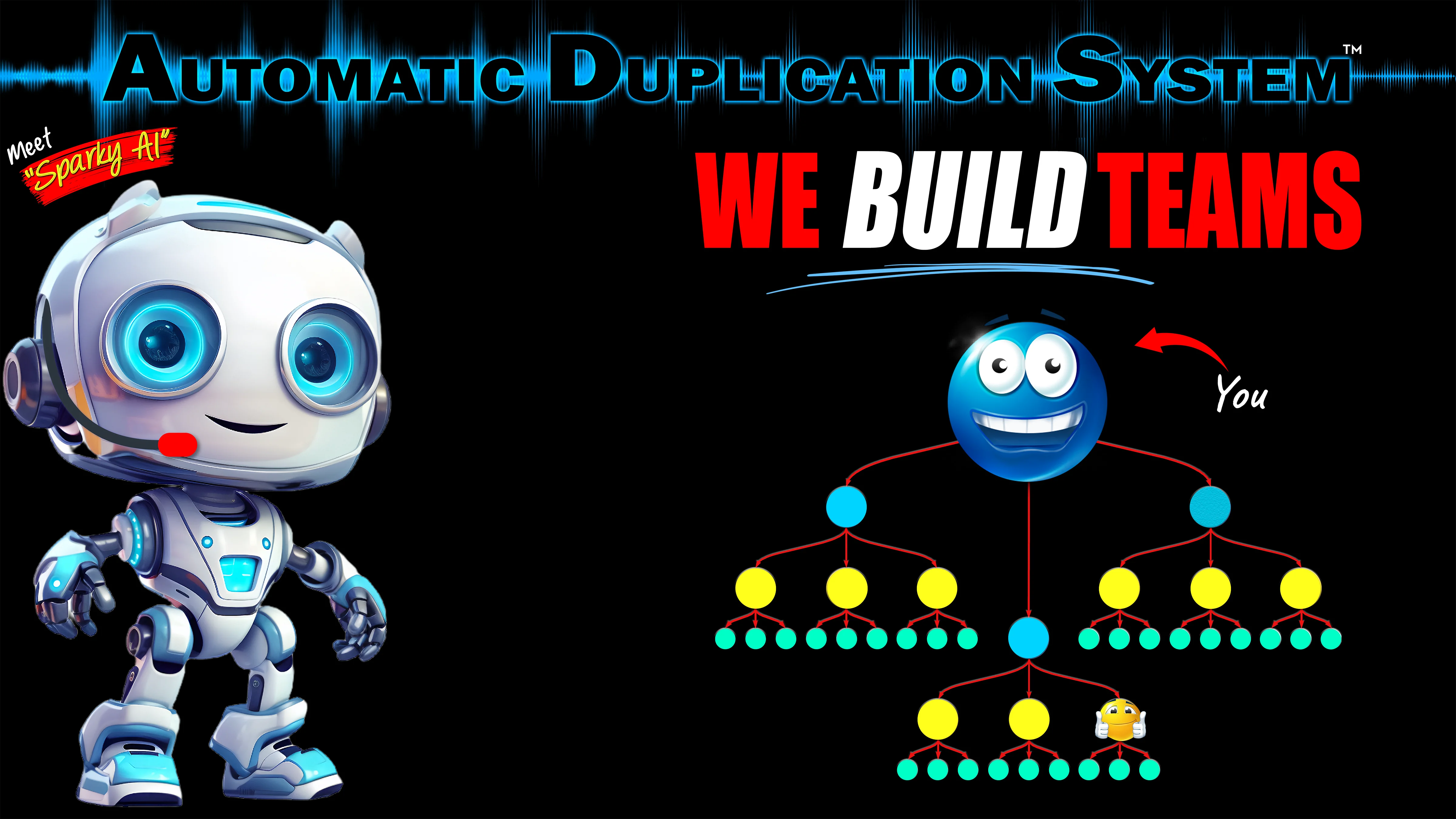 automatic duplication system sales page video 1