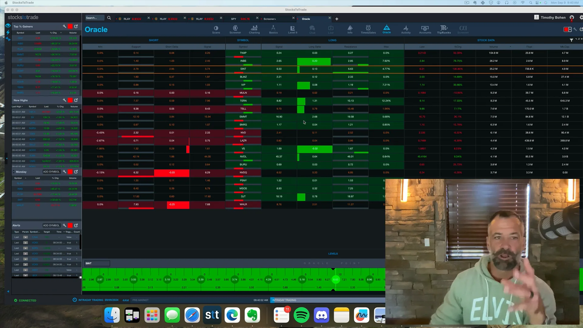 Tim Bohen's Market Minutes | September 9, 2024