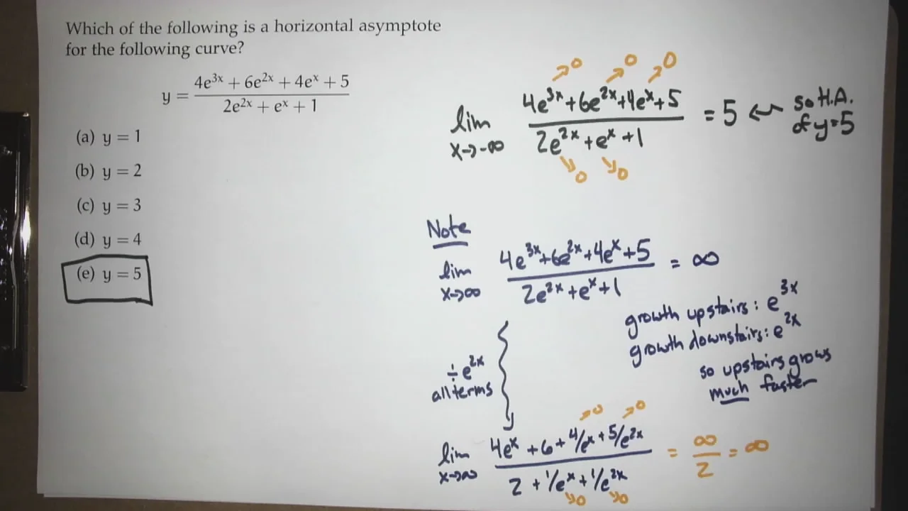 Derivative at a point and tangent lines (Calc 1; Lecture 6; Fall 24)