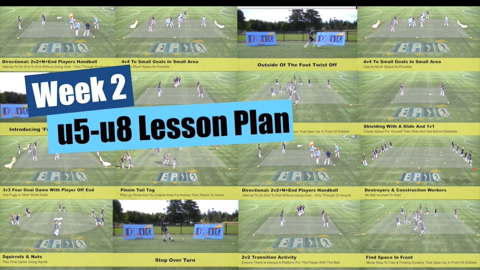 Week 2 U5-U8 Session