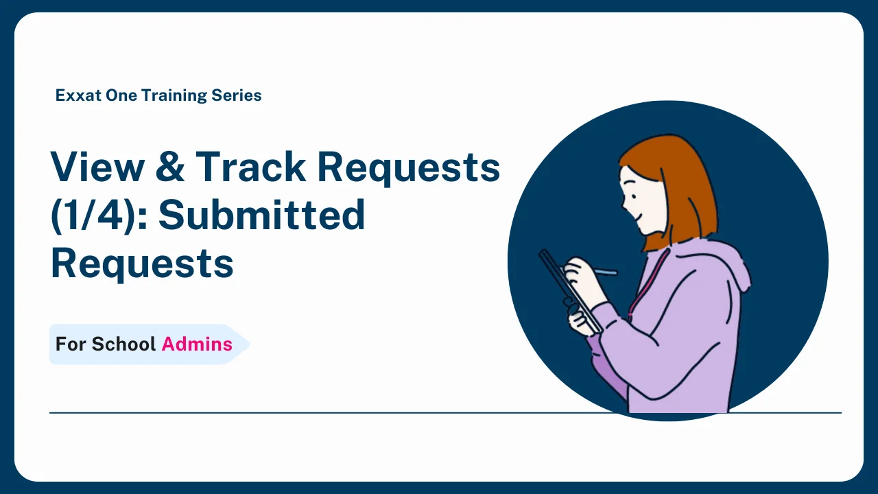 View & Track Requests (1/4): Submitted Requests