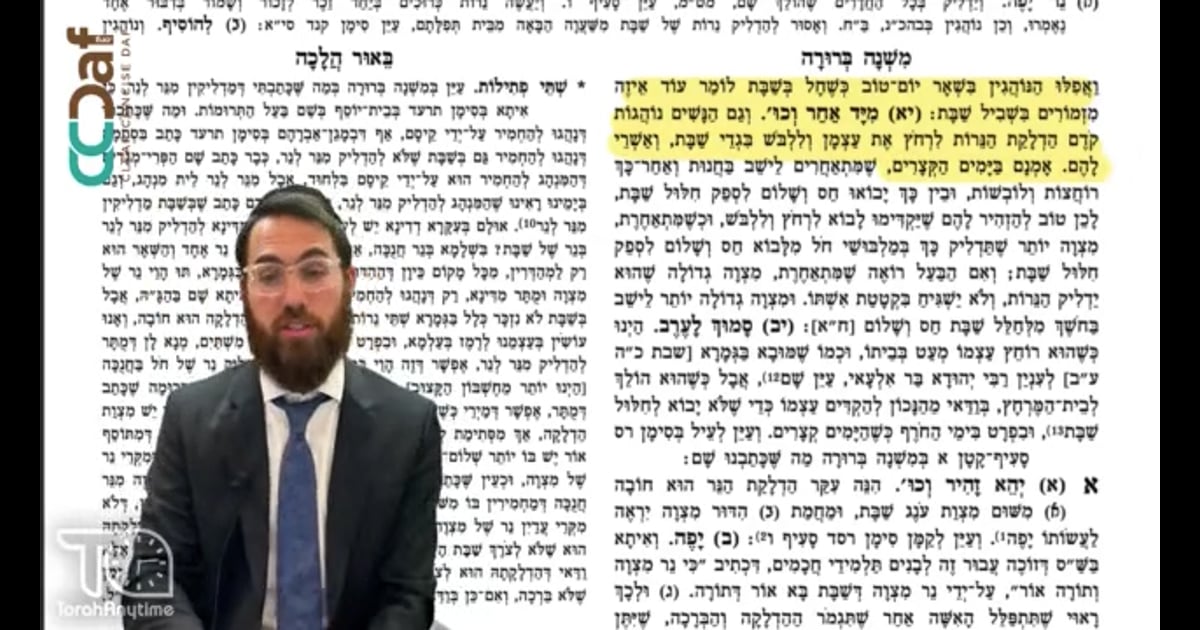 R' Avi Slansky | Dirshu Mishna Berurah - Siman 262-3 [Greeting The ...