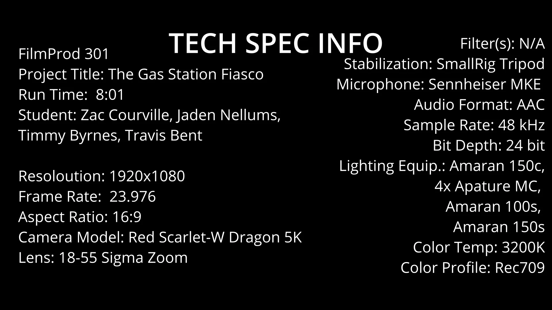 The Gas Station Fiasco