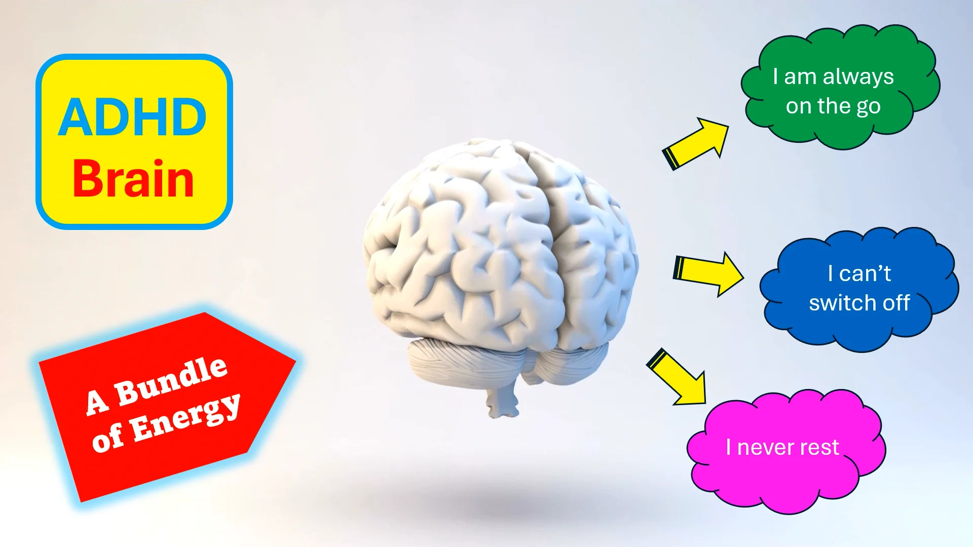 ADHD Brain - Super Cars and Smart Glasses