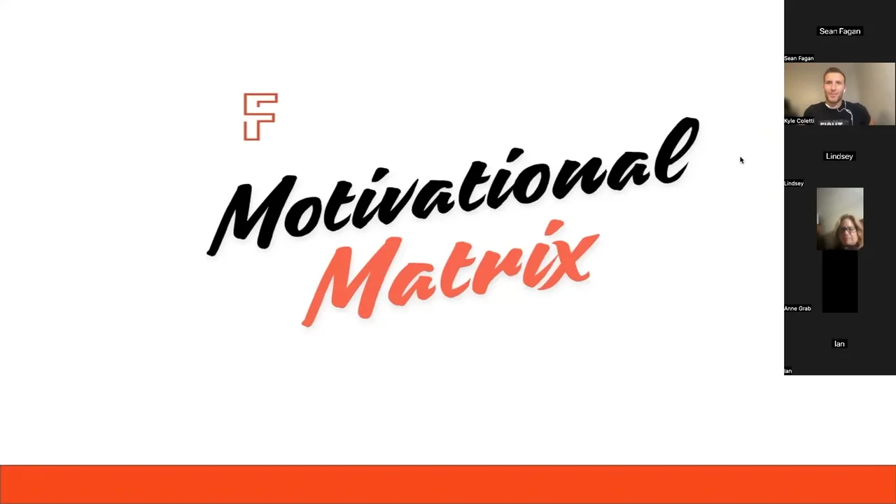 Motivational Matrix (Challenge Mindset Exercise) 9.15.24
