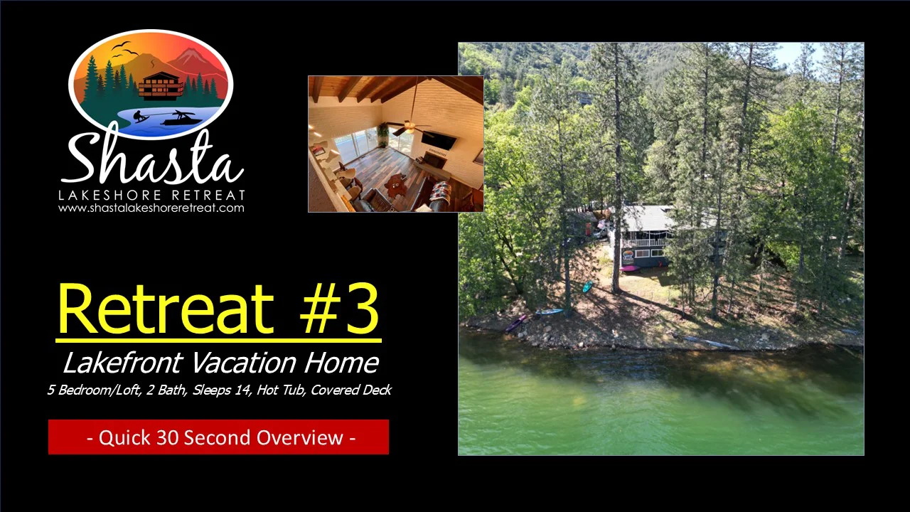 Retreats #3 Short Overview