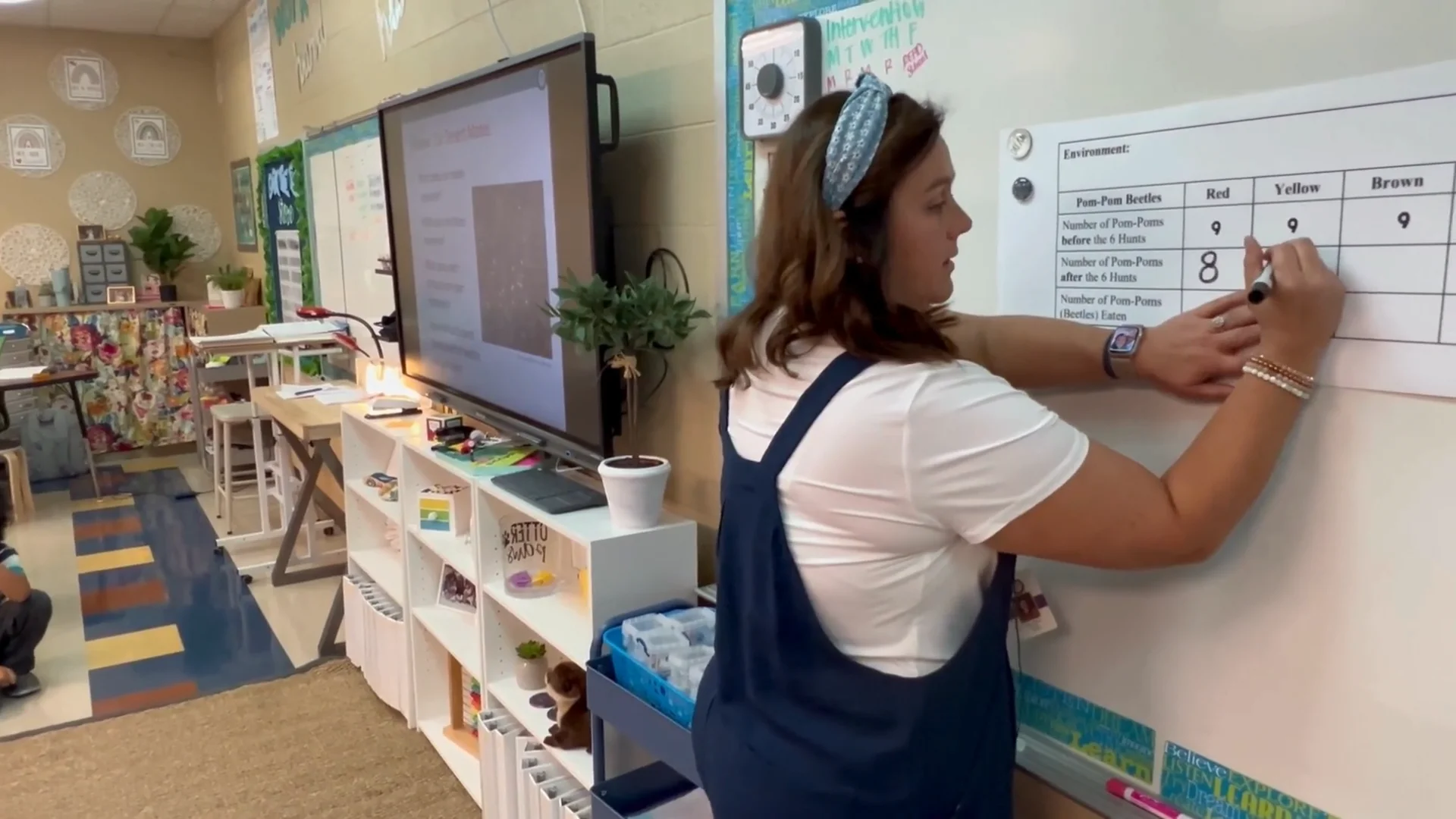 October 2024 Teacher Showcase - Abbey Brown Overall Creek 5th grade