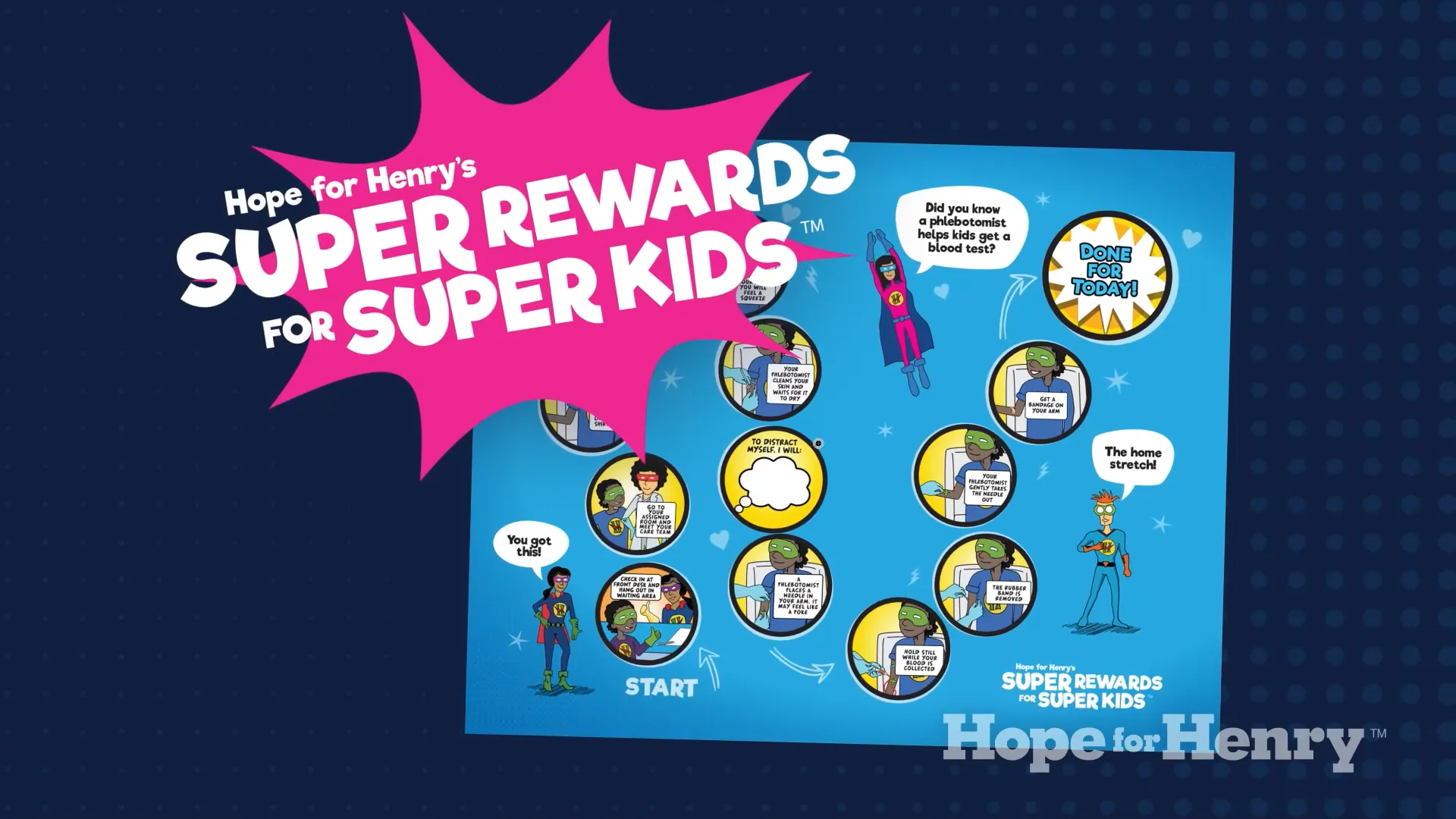 What is Super Rewards_Short