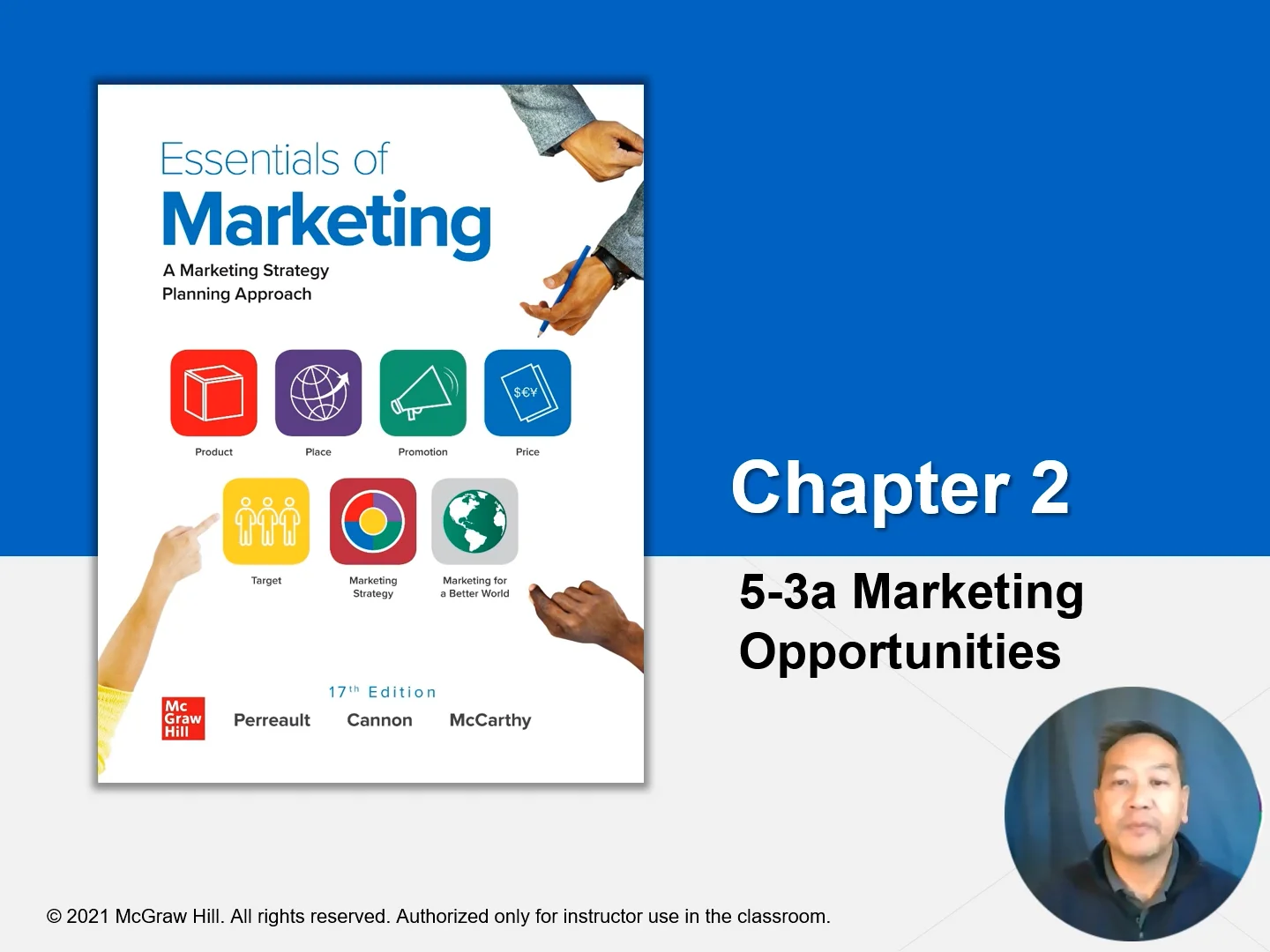 Week 5-3a Marketing Opportunities