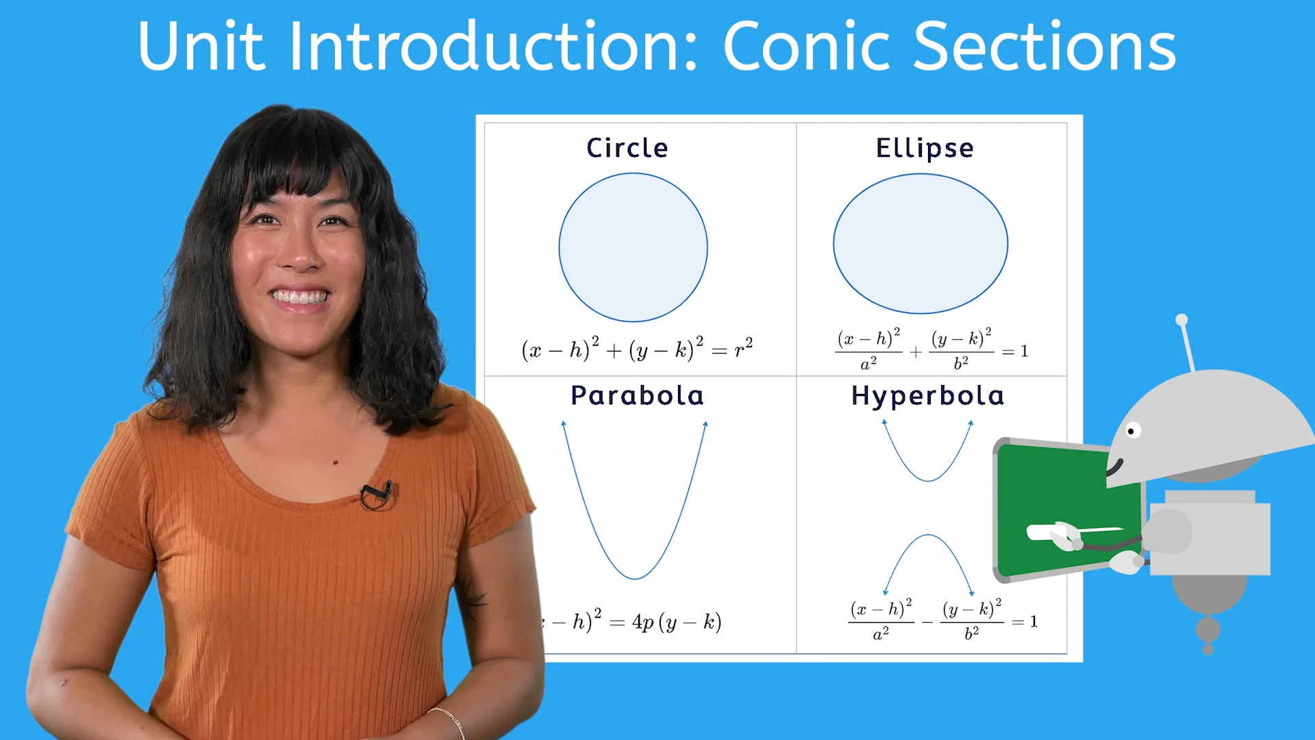 Unit Introduction: Conic Sections