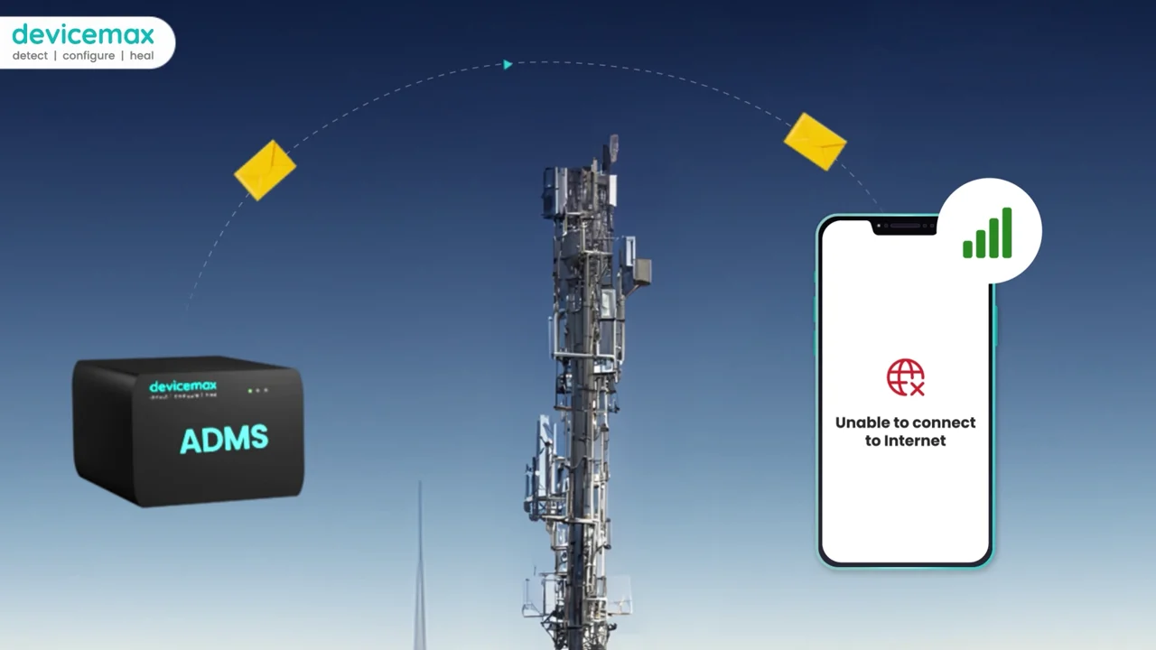 Automatic Device Management Solution (ADMS)