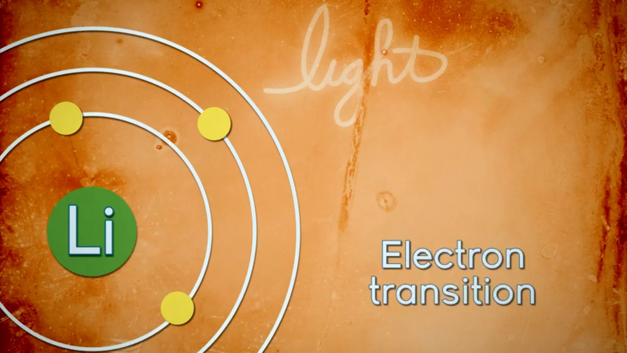 Wave Particle Duality Animation Quantum Mechanics And The (Coming)