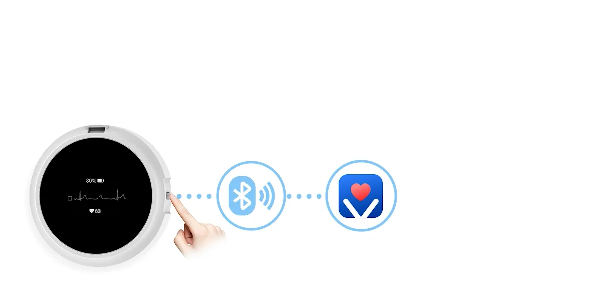 Lepod Pro 12-Lead Holter Monitor