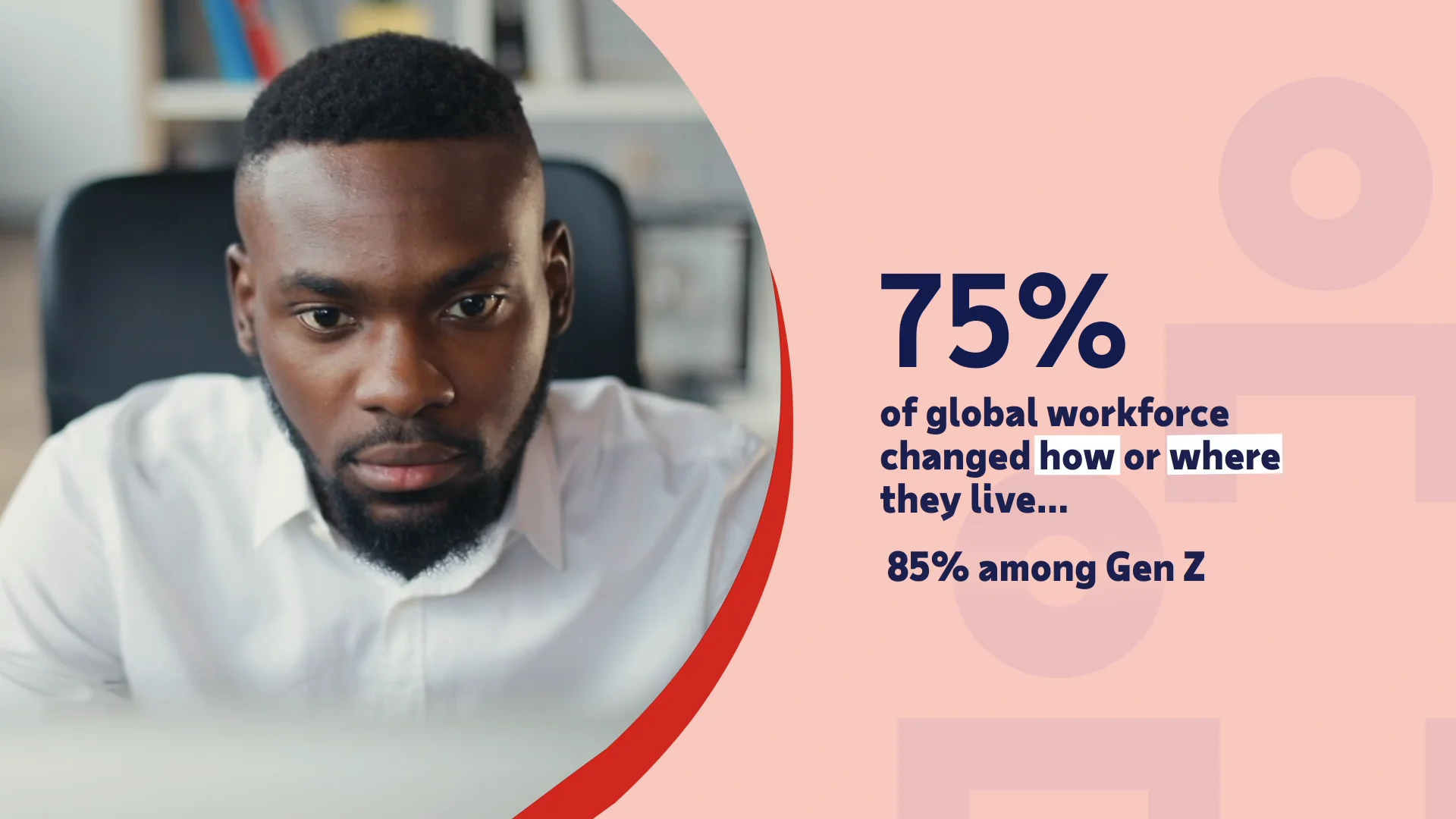 ADP Workforce Trends 2022