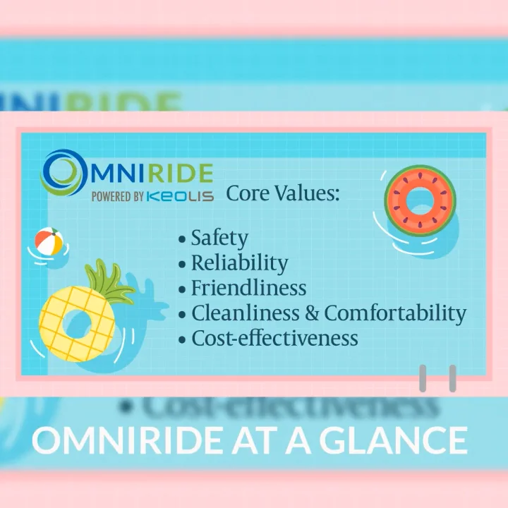 OmniRide at a Glance Video - Sept. 27 Edition
