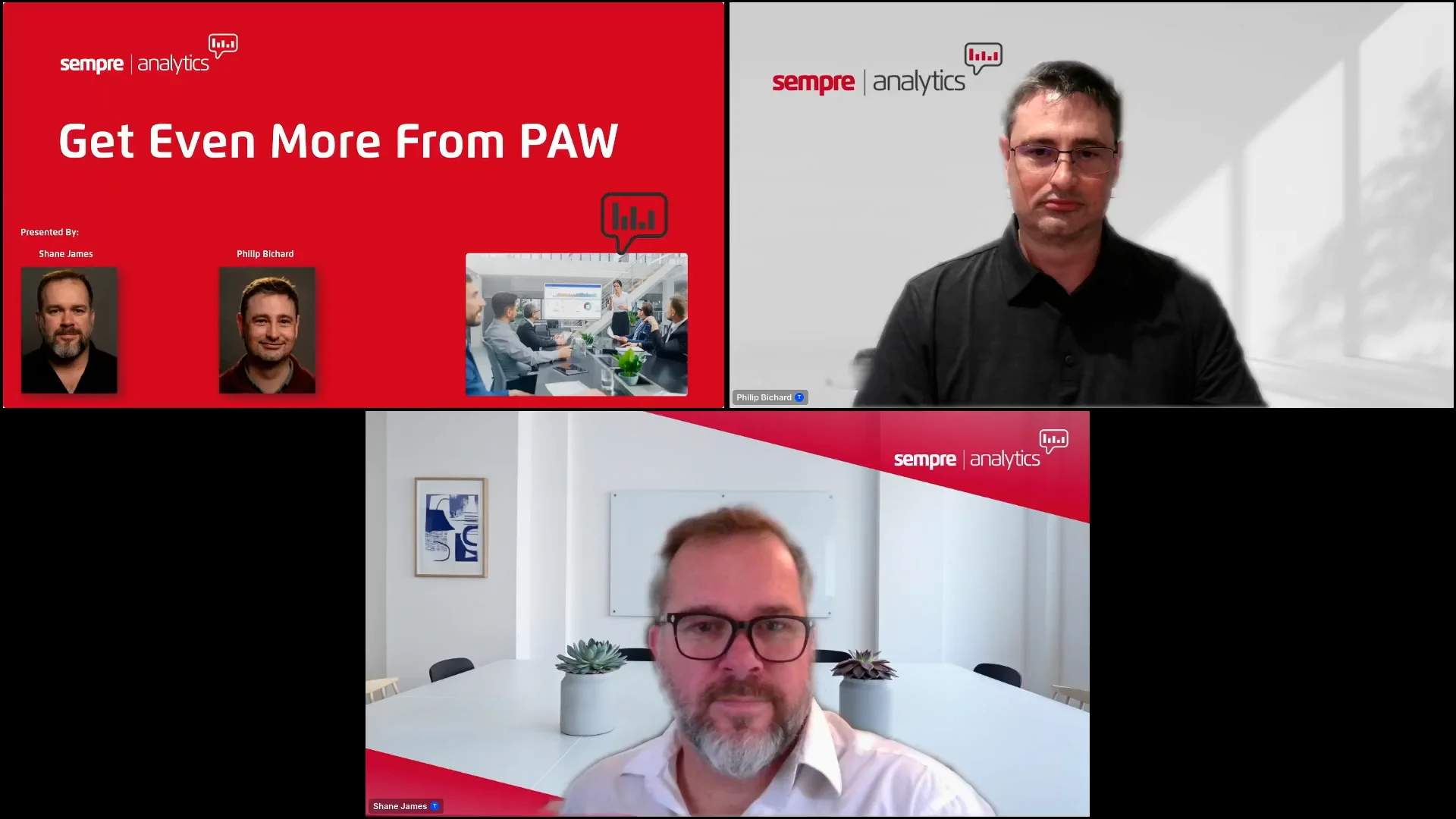 Mastering PAW: Advanced Techniques for Super Users #2