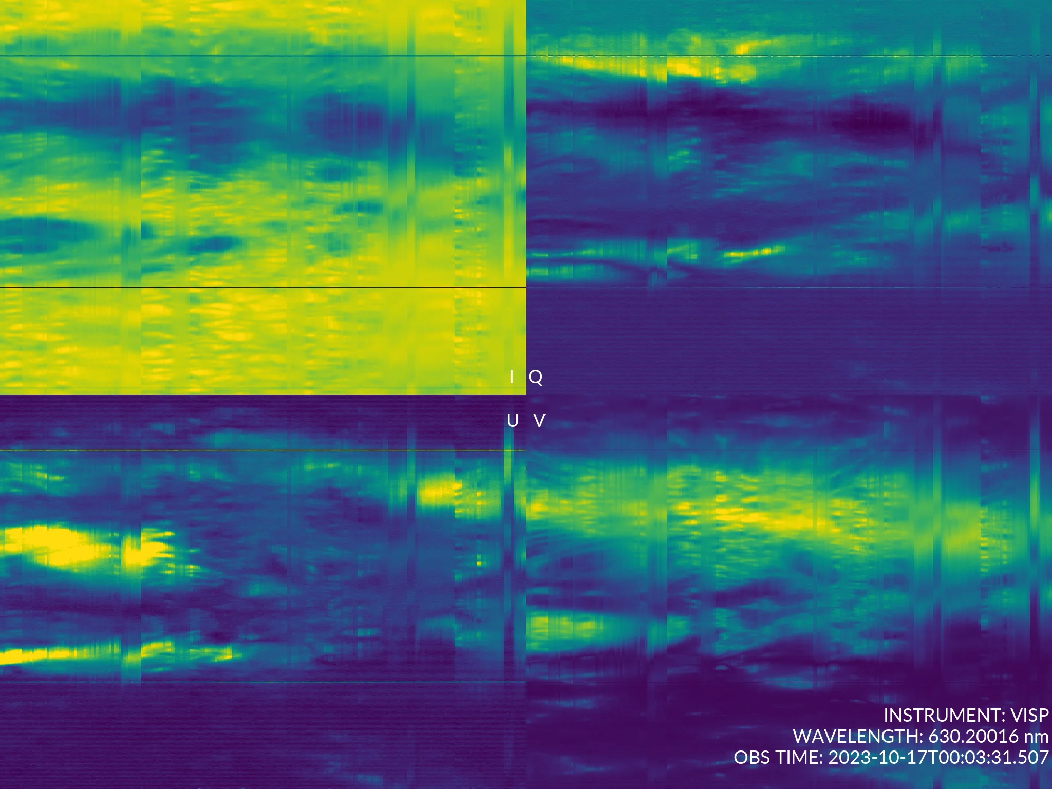 DKIST Data Center Archive Dataset AOJVX