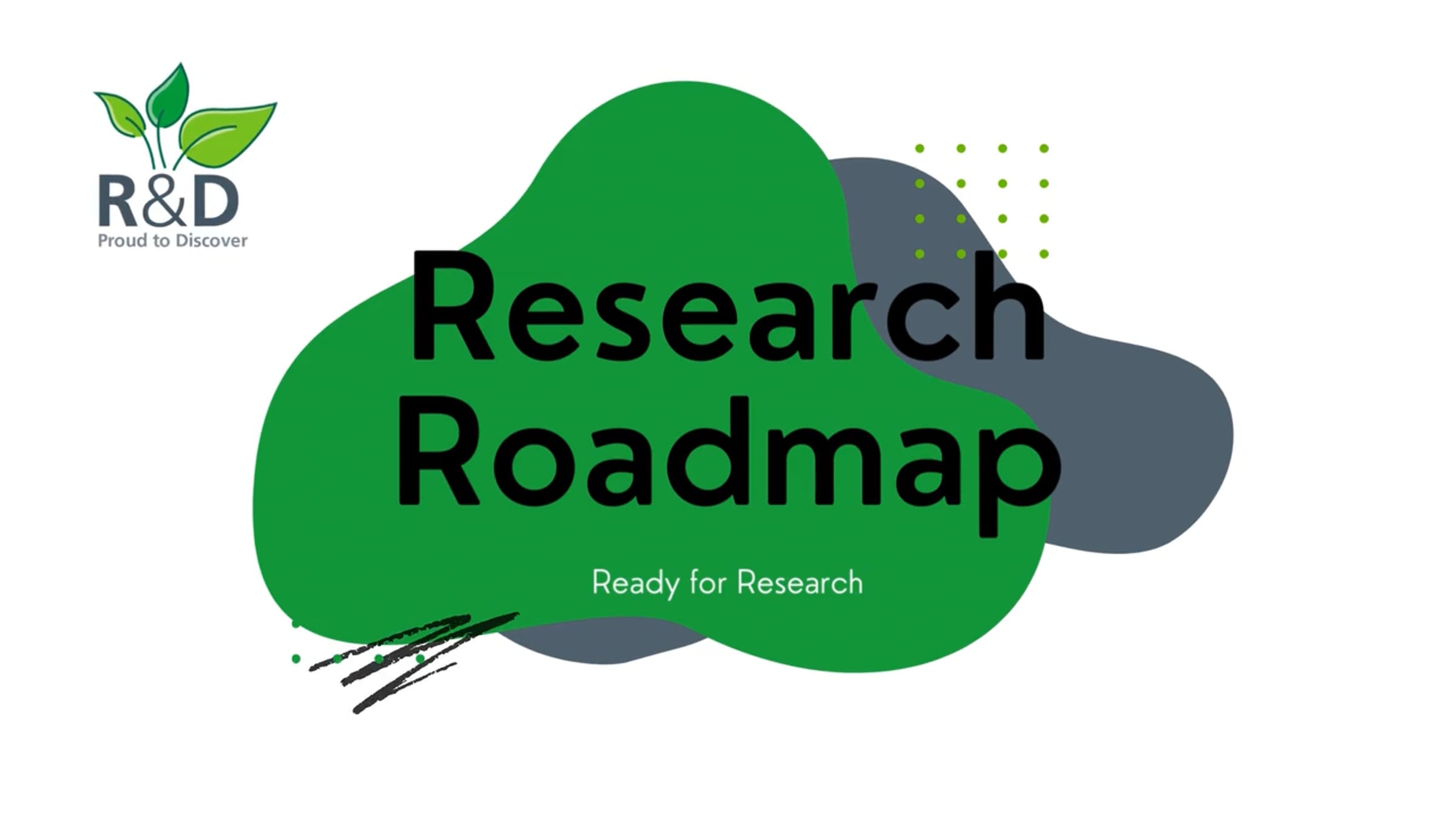 Research Roadmap 2022