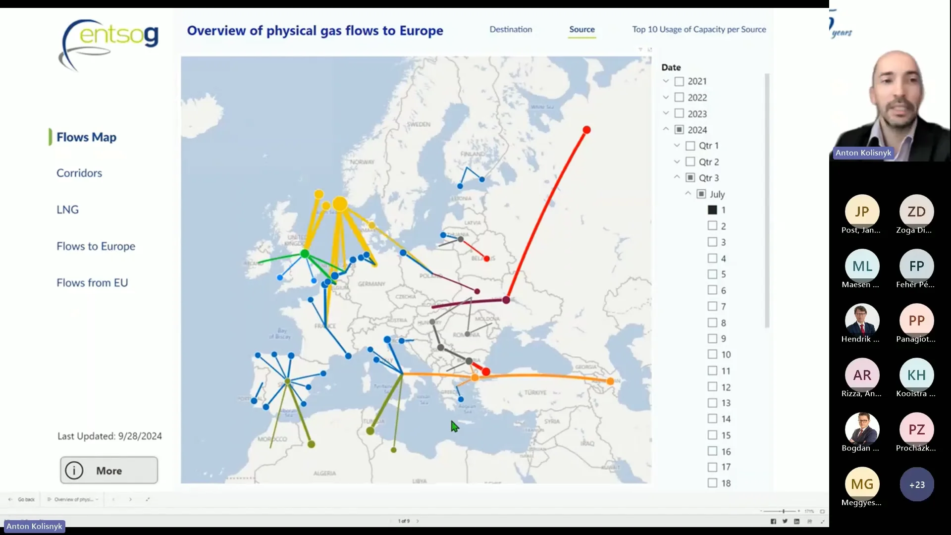 Webinar: Updates to the ENTSOG European Gas Flow Dashboard