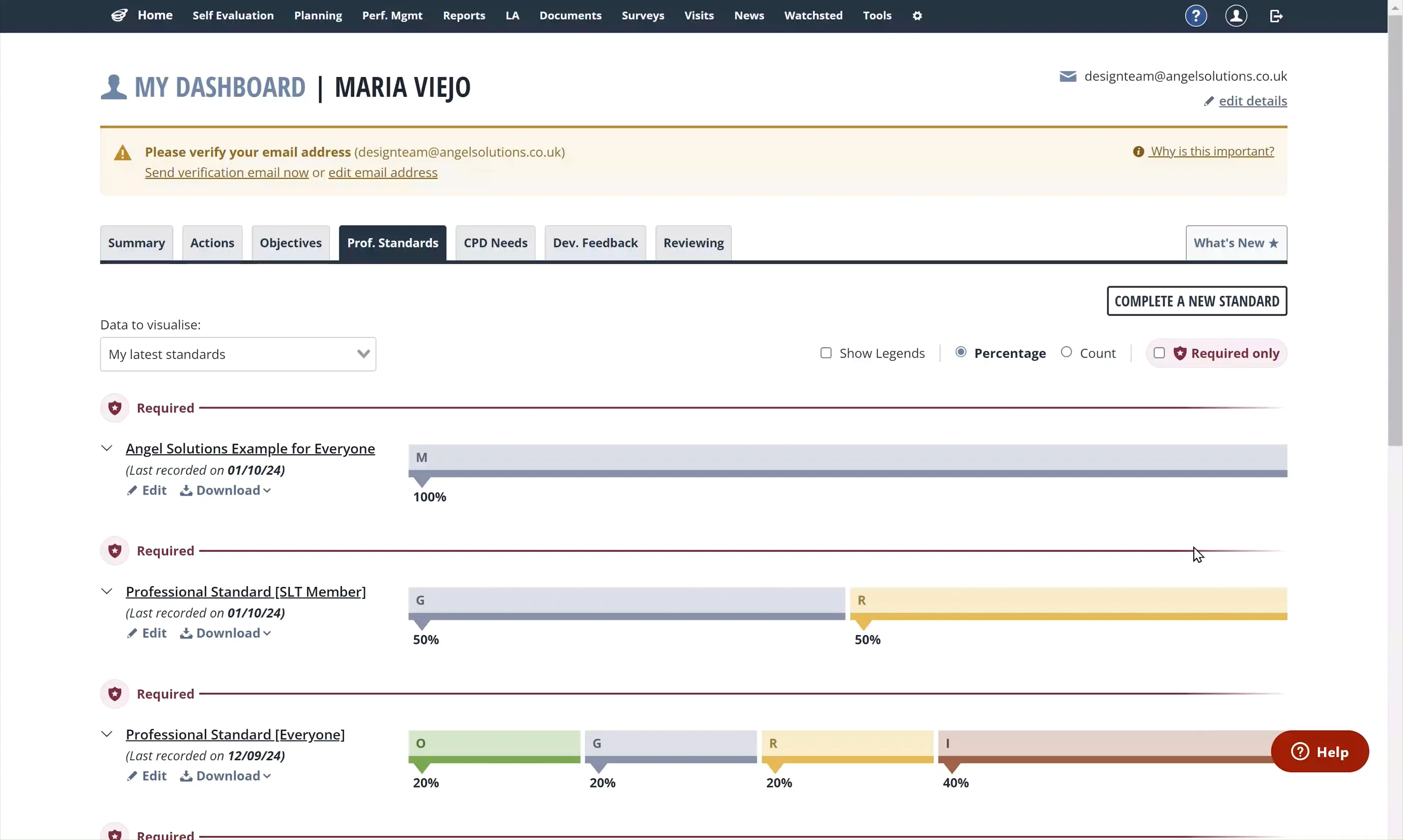 Perspective: Further Enhancements to Professional Standards ...