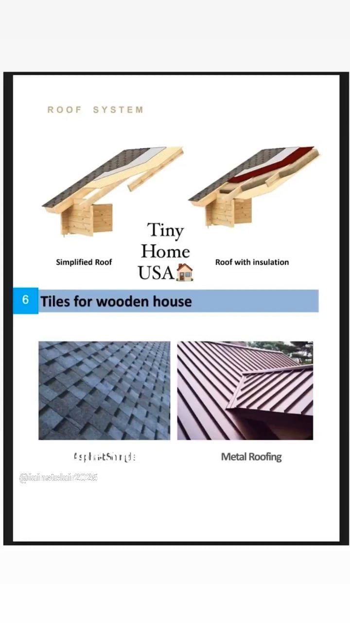 Tiny Homes USA Tiny Homes USA