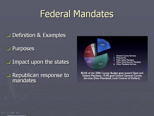 Federal Mandates: States and National Power on Vimeo