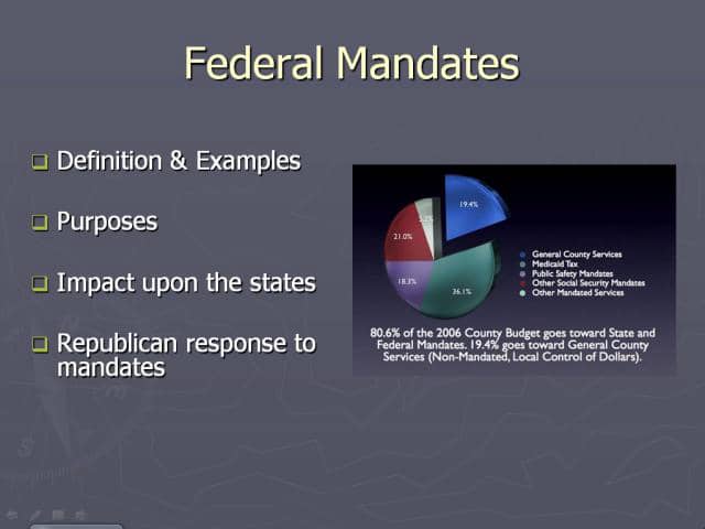 Federal Mandates: States and National Power on Vimeo