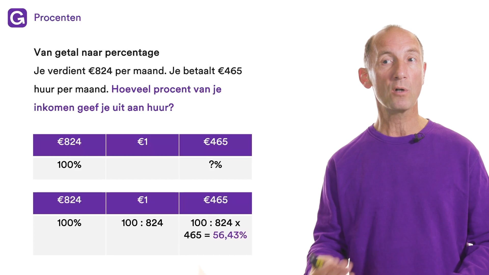 Indexcijfers oefenen | StudyGo