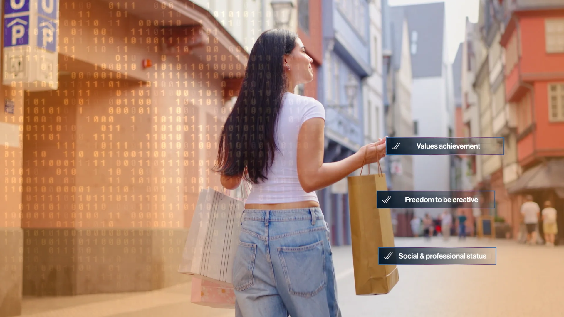 Resonate rAI-powered solutions overview