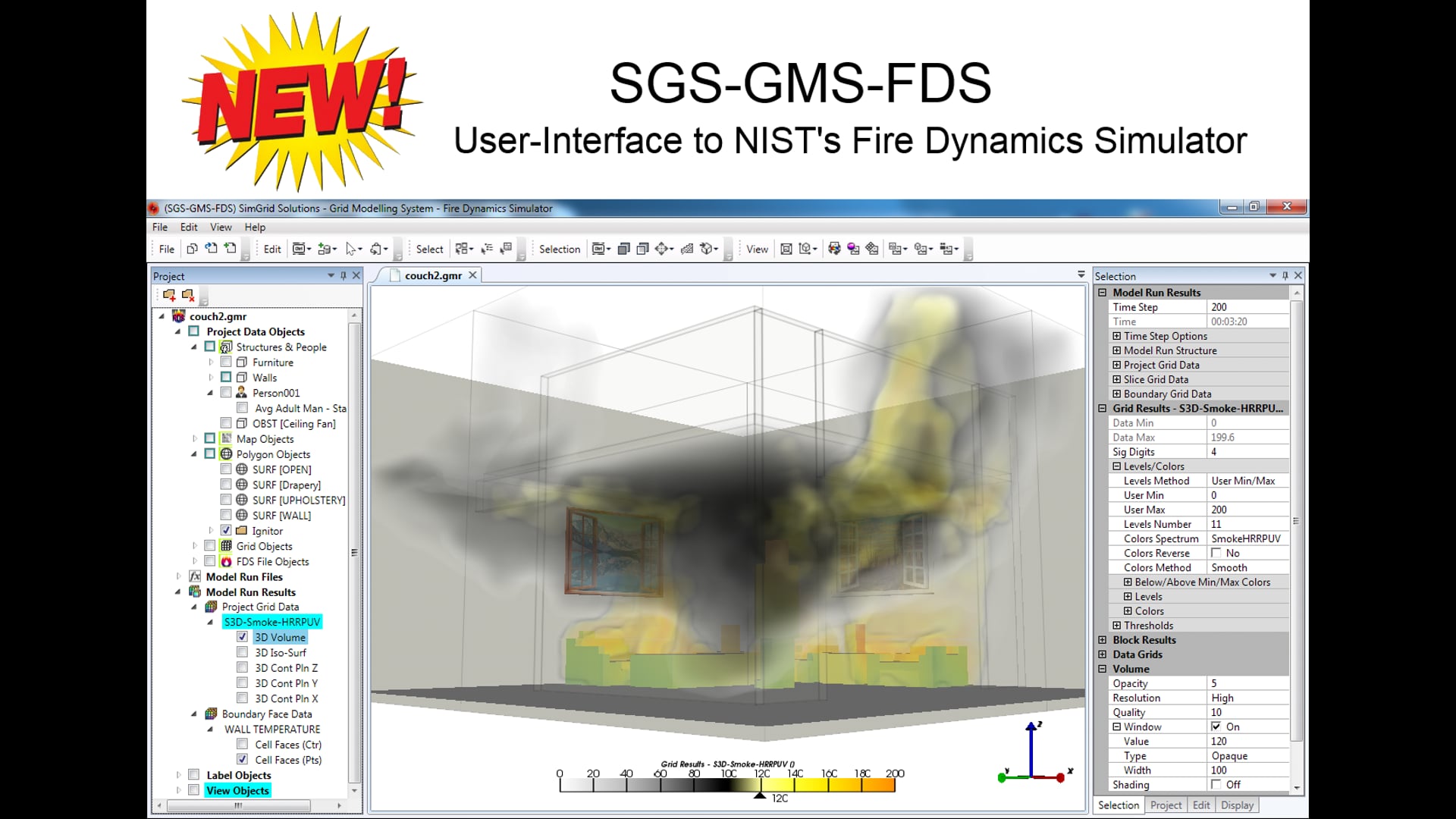 SimGrid Solutions