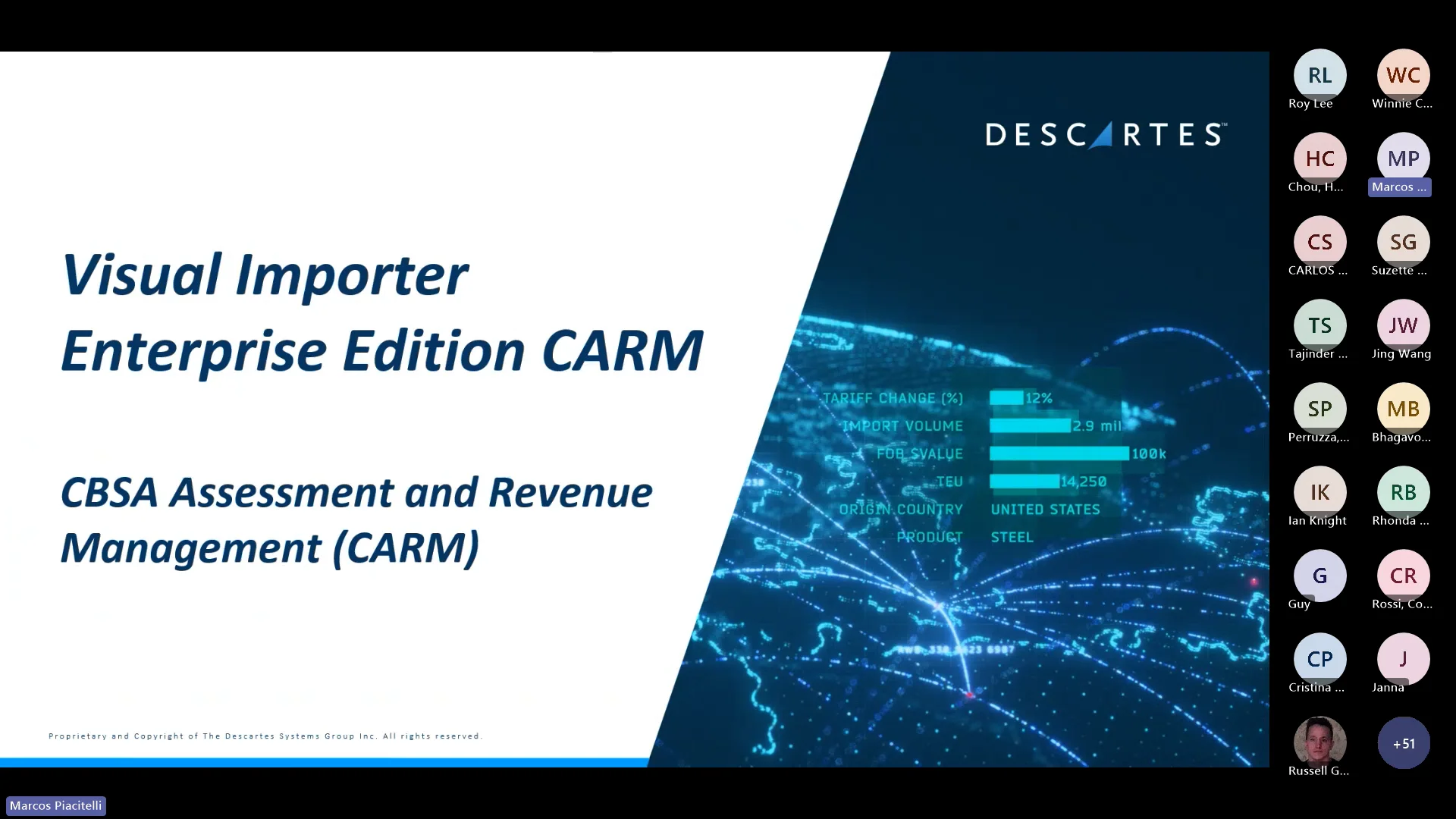 Session 5 - Overview - Recap Session (October 10, 2024)