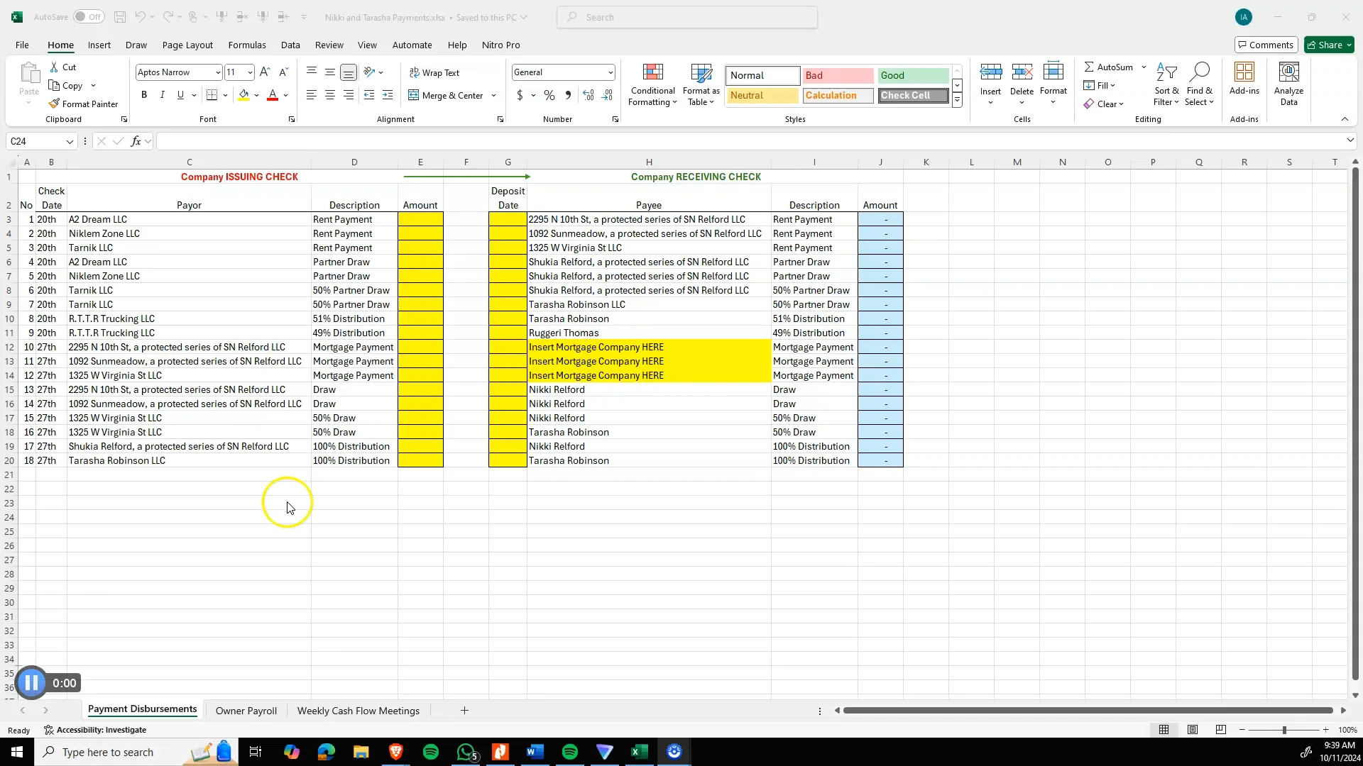 Tarasha and Nikki Org Chart Execution