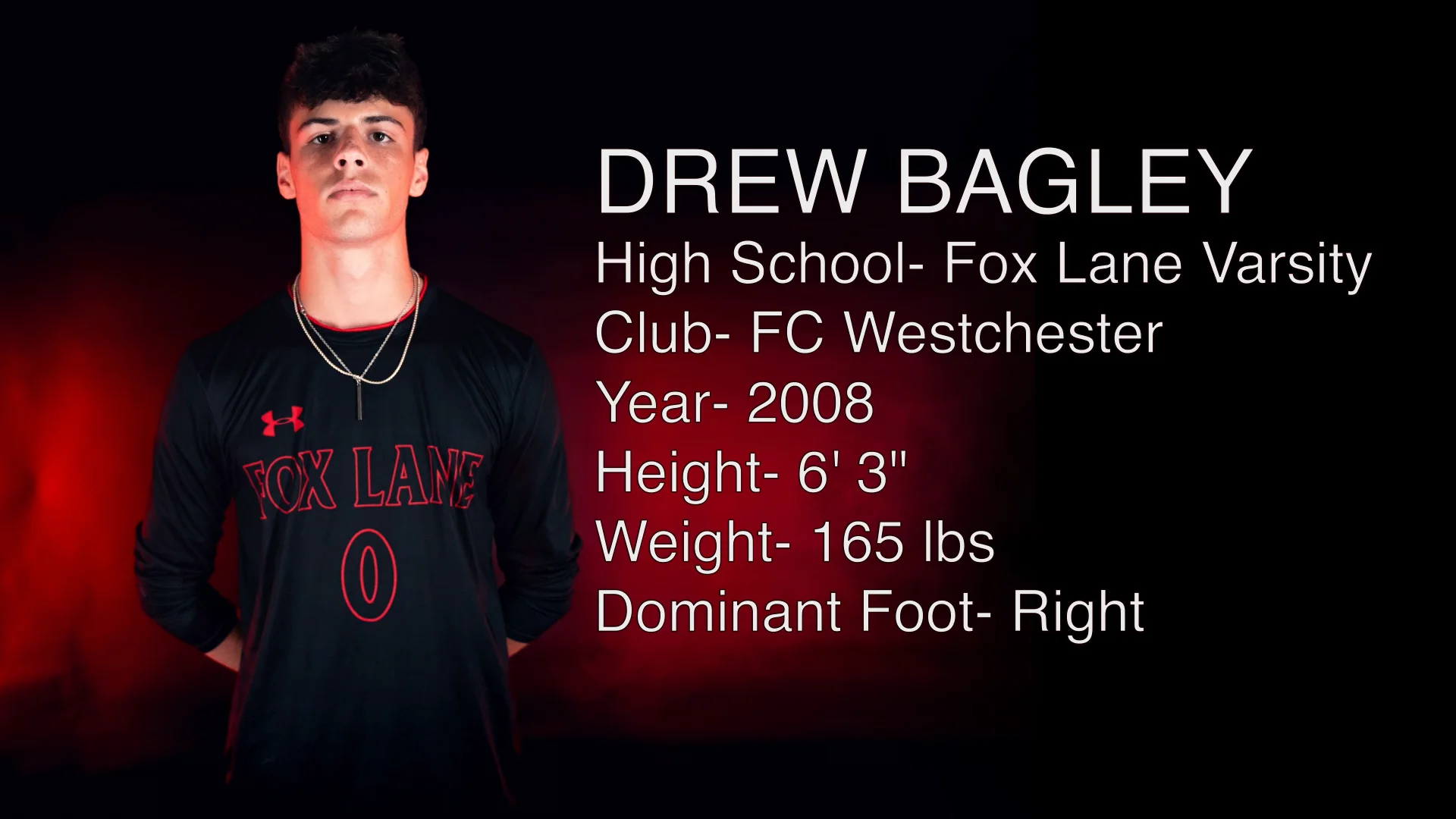 Drew Bagley 2008 Fall 2024 Highlights