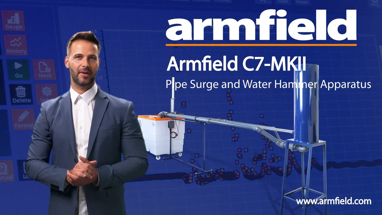 Armfield C7-MKII Pipe Surge and Water Hammer Apparatus