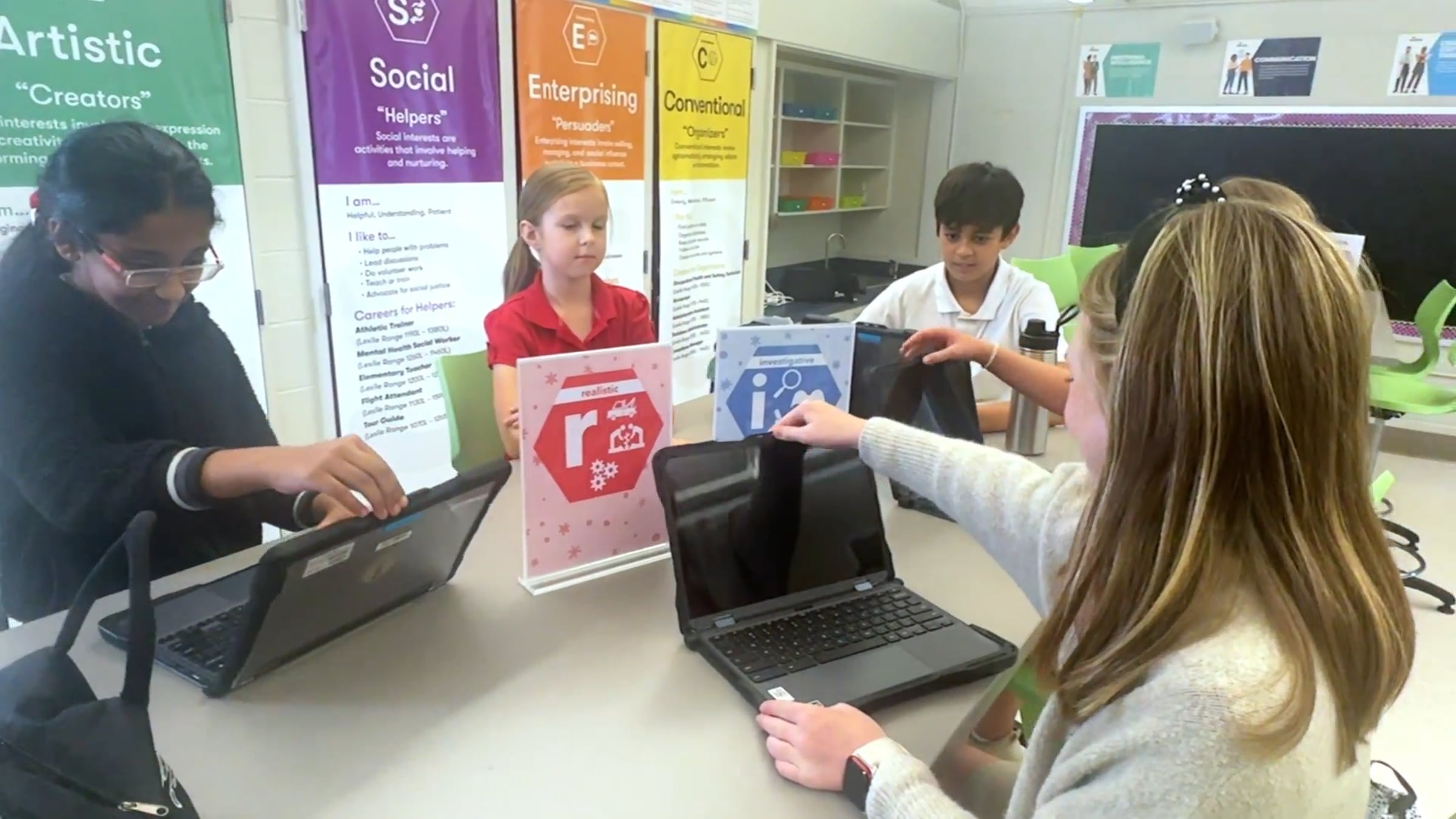 A Launchpad for Dreams: Beable Breakout Lab in Muscogee County School ...