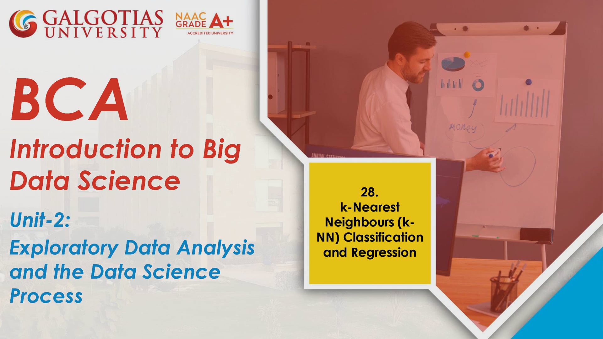 BCA_Sem_1_Introduction to Big Data Science_28. k-Nearest Neighbours (k ...