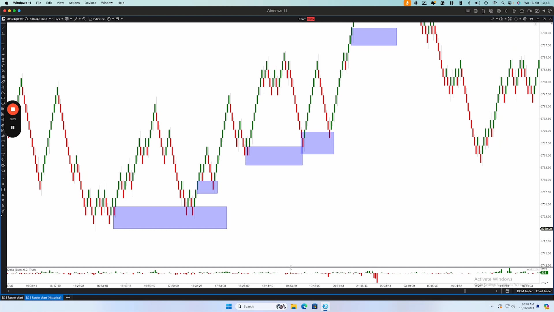Advanced Entry Patterns