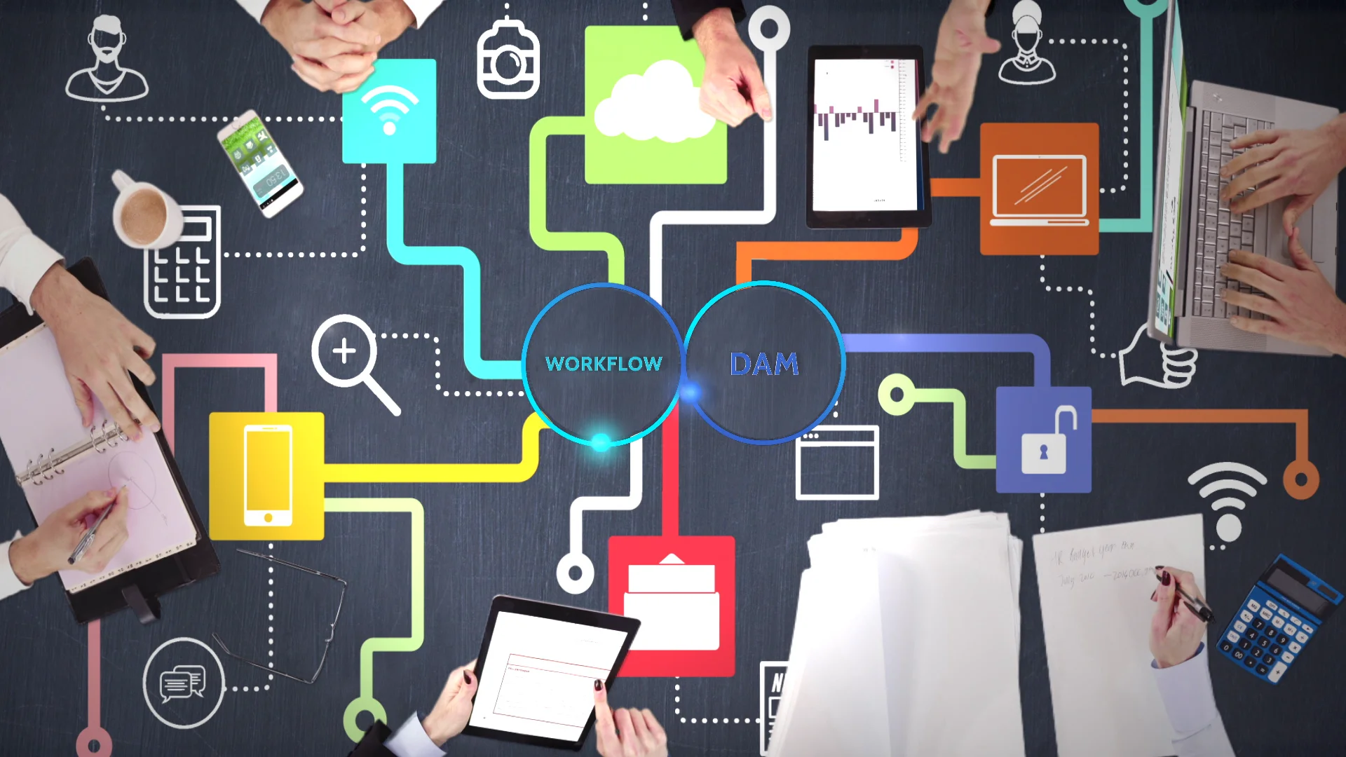 EMMsphere's Adobe Workfront and Aprimo DAM Connector