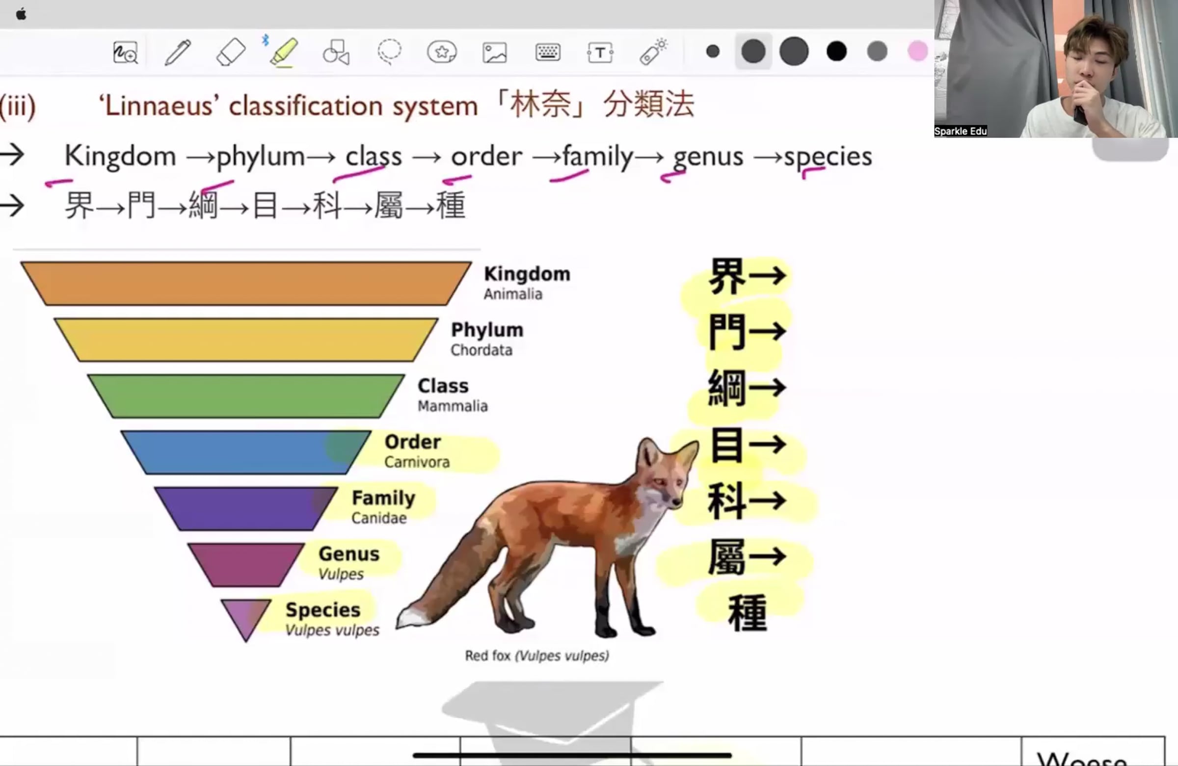 24-25 F6 2L3 Biodiversity 18/10/2024