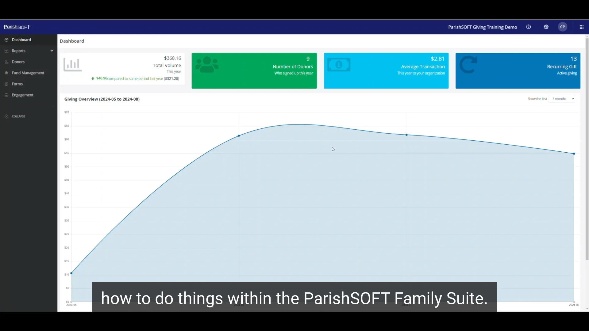 Feature Function - Add New Admin and Update Admin